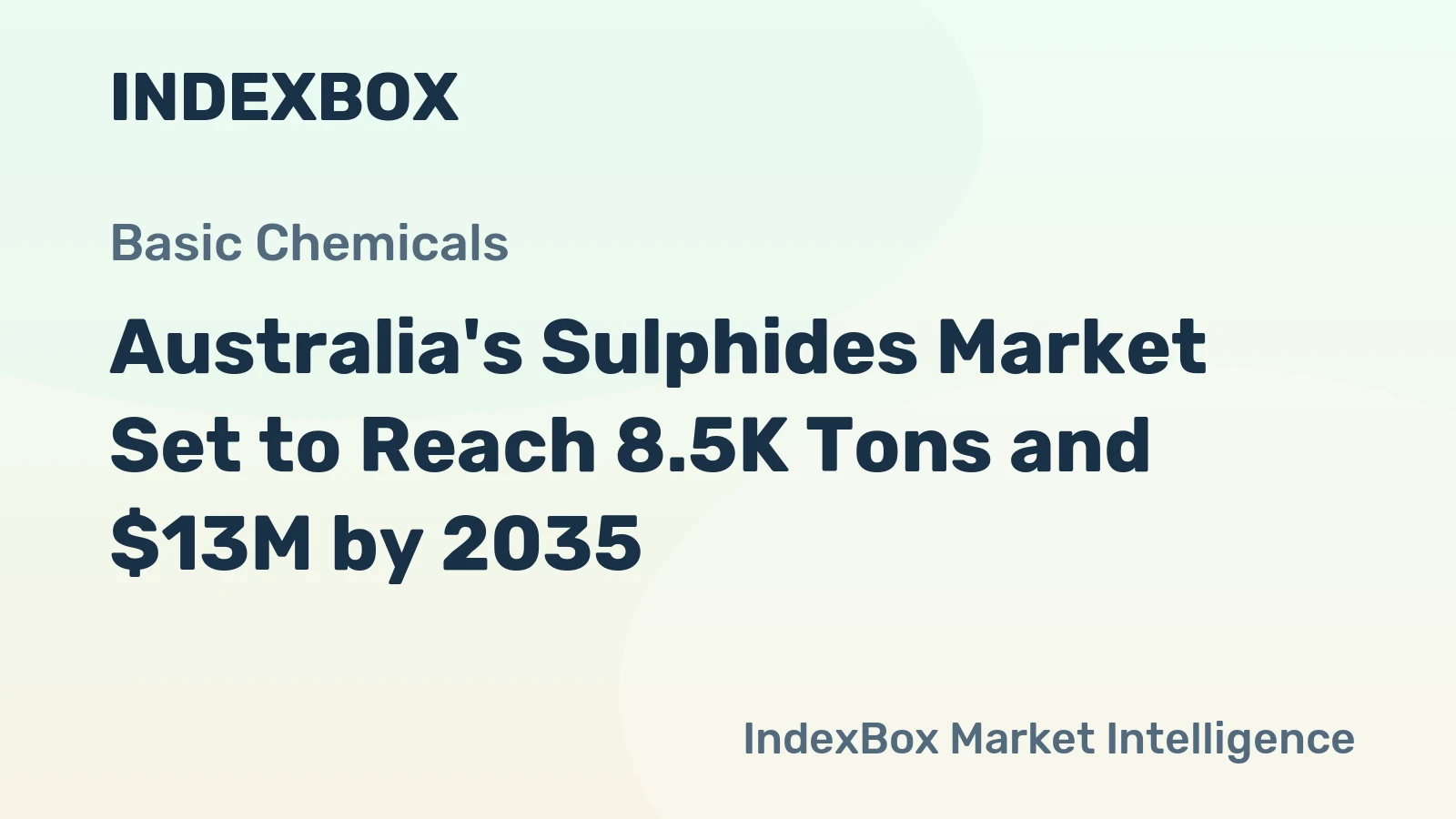 Australia's Sulphides Market Set to Reach 8.5K Tons and $13M by 2035