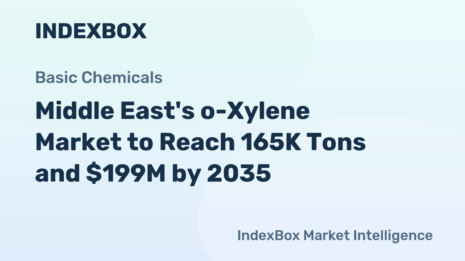 Middle East's o-Xylene Market to Reach 165K Tons and $199M by 2035