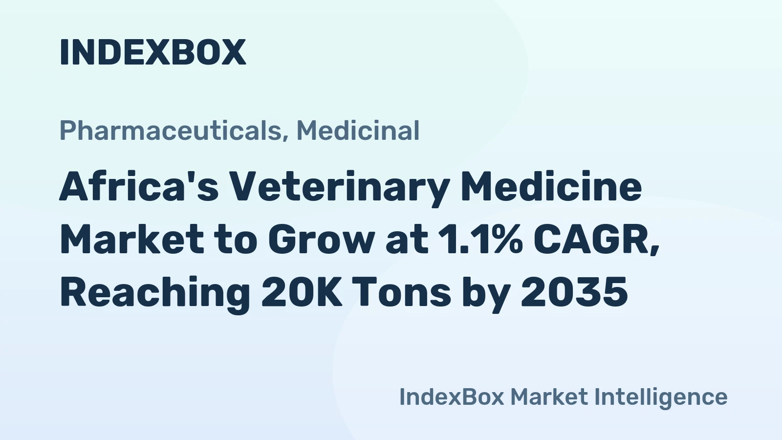 Africa's Veterinary Medicine Market to Grow at 1.1% CAGR, Reaching 20K Tons by 2035