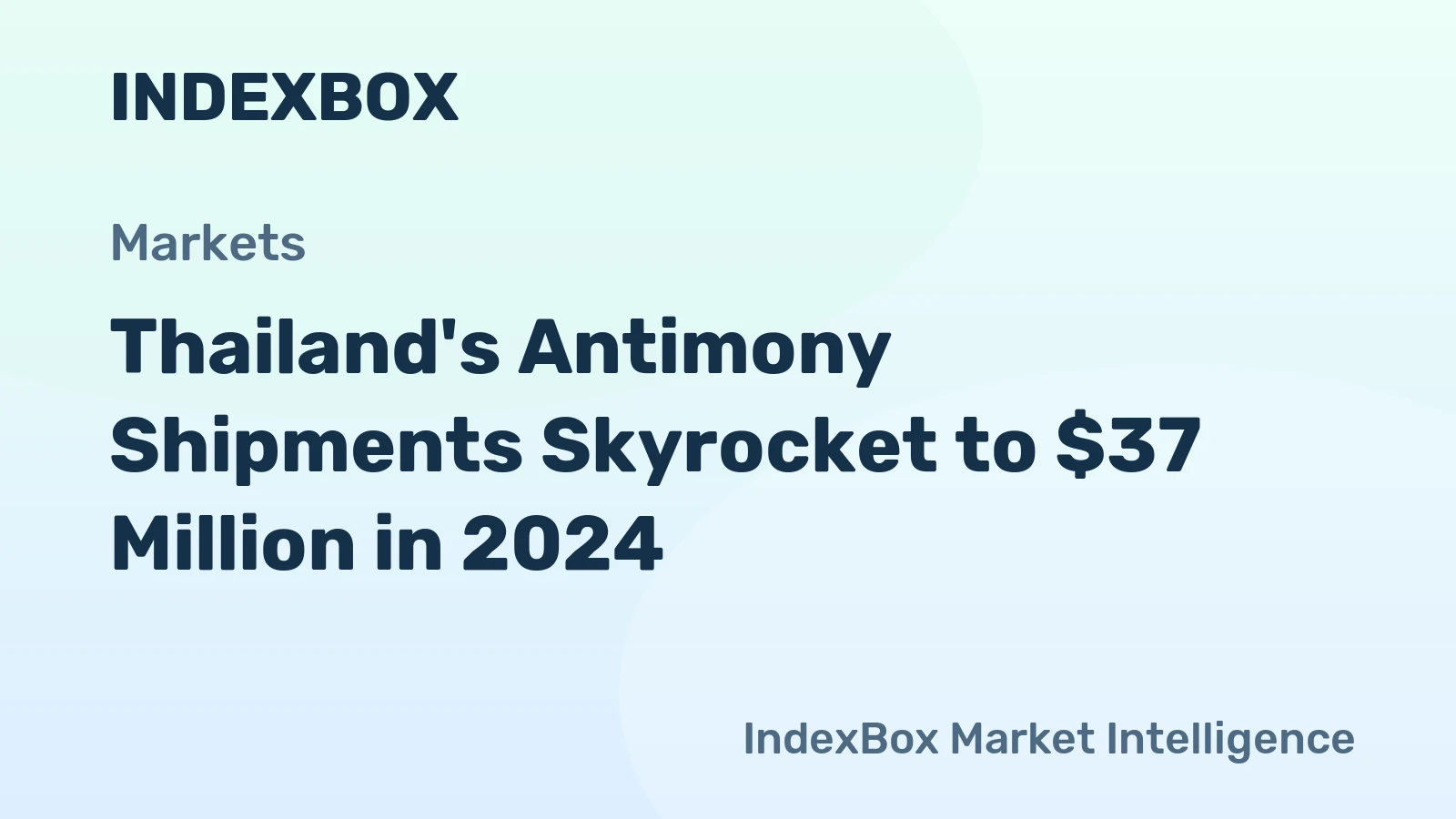 Thailand's Antimony Shipments Skyrocket to $37 Million in 2024