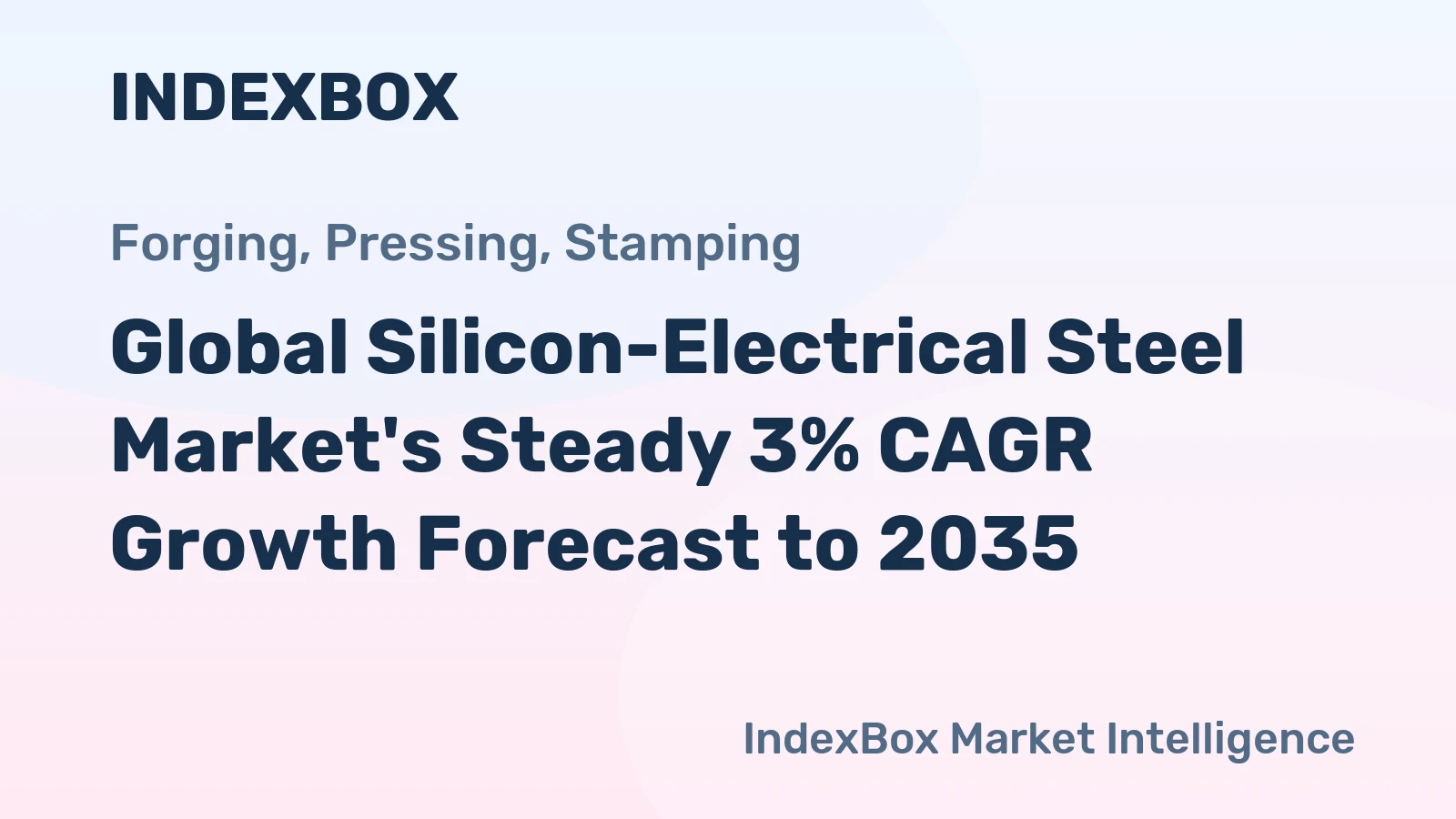 Global Silicon-Electrical Steel Market's Steady 3% CAGR Growth Forecast to 2035