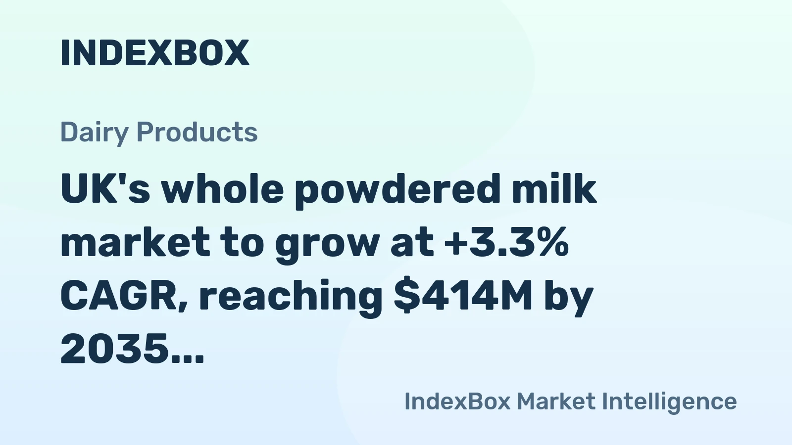 UK's whole powdered milk market to grow at +3.3% CAGR, reaching $414M by 2035