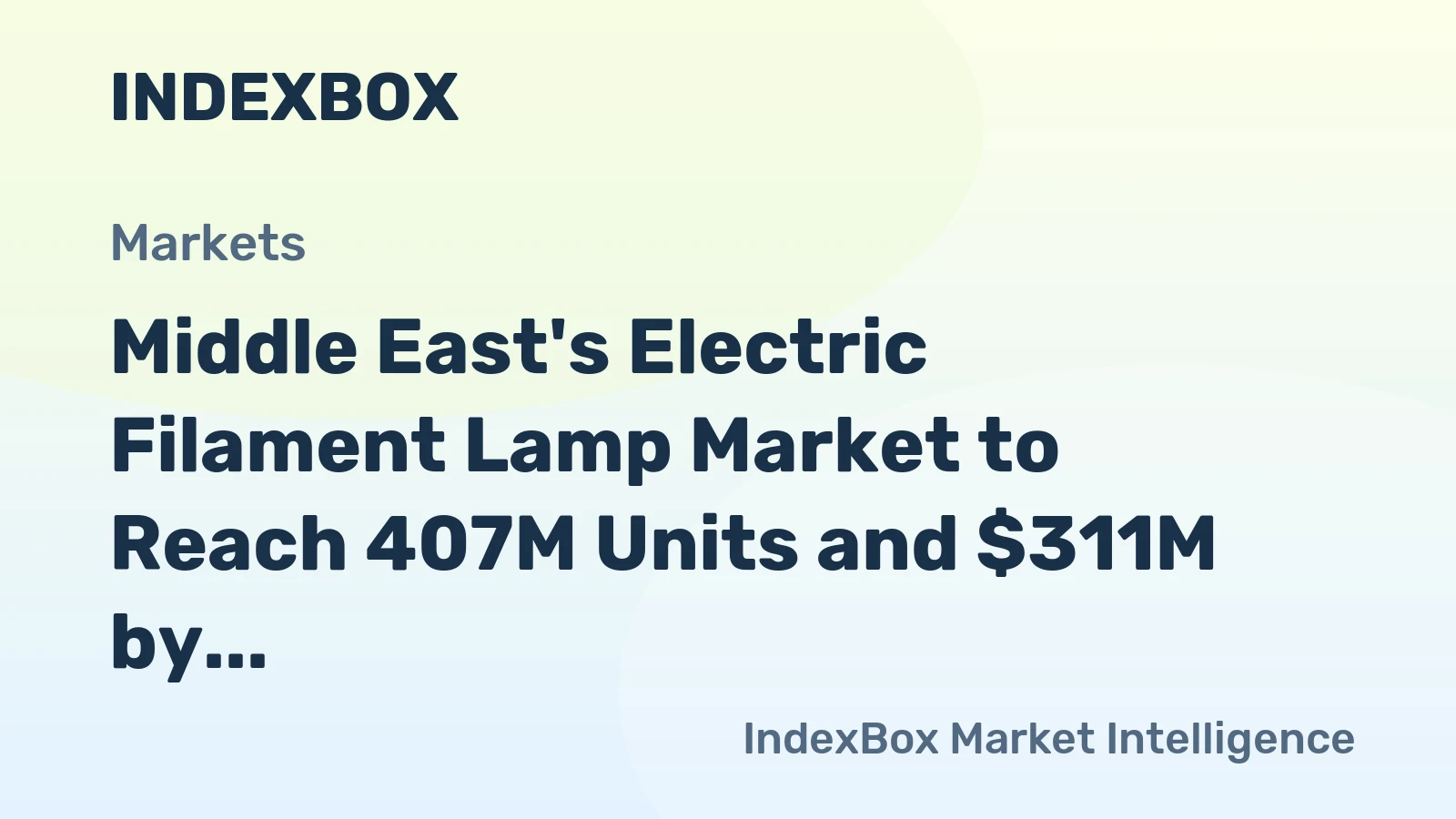 Middle East's Electric Filament Lamp Market to Reach 407M Units and $311M by 2035, Driven by Rising Demand