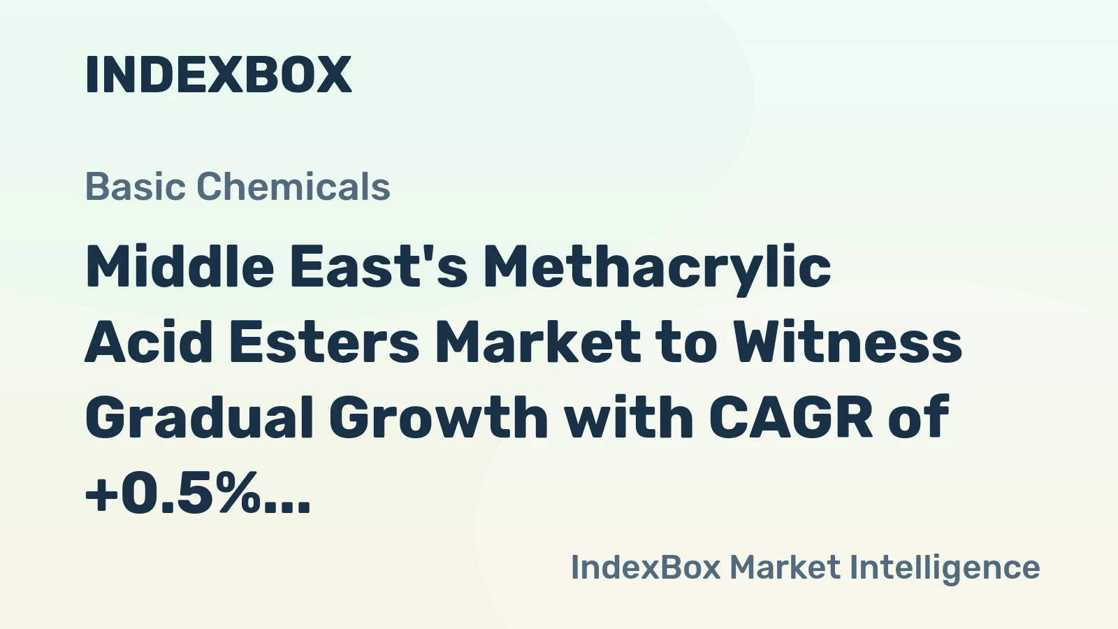 Middle East's Methacrylic Acid Esters Market to Witness Gradual Growth with CAGR of +0.5% through 2035