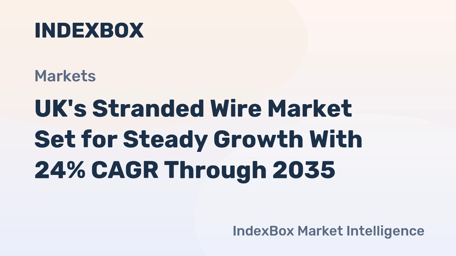 UK's Stranded Wire Market Set for Steady Growth With 24% CAGR Through 2035