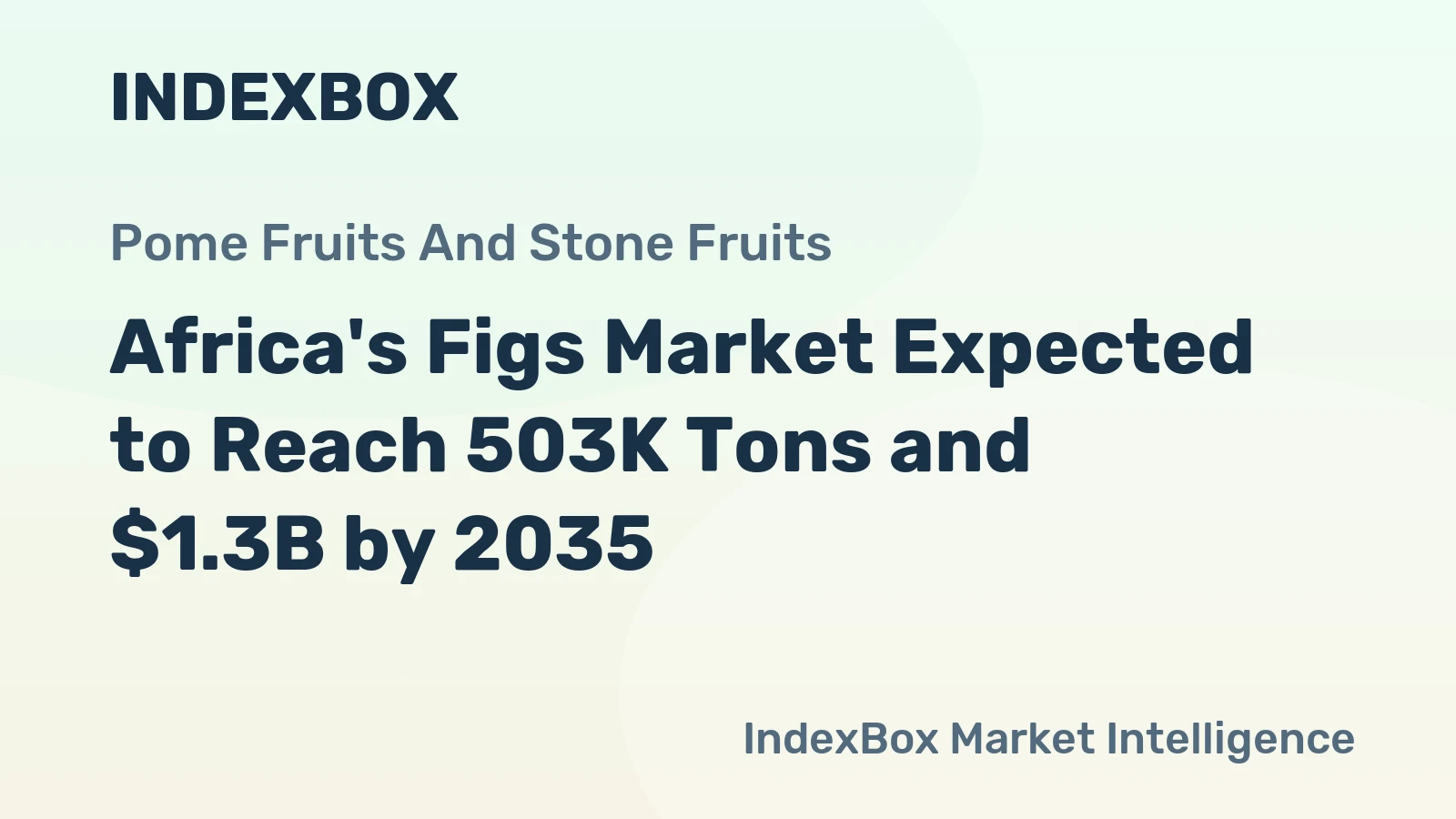Africa's Figs Market Expected to Reach 503K Tons and $1.3B by 2035