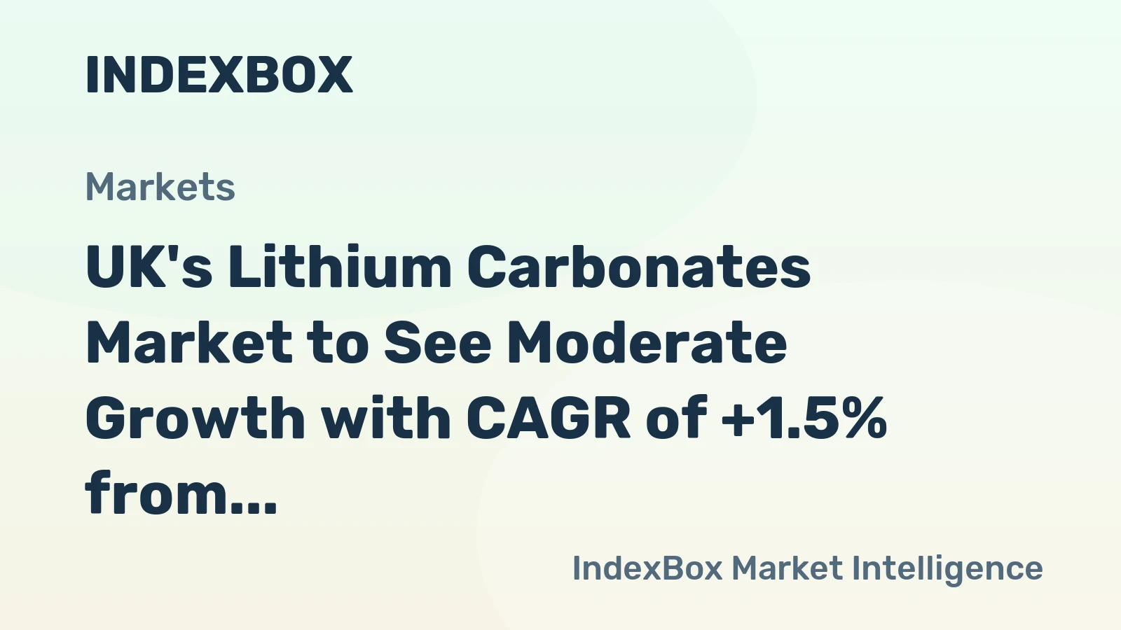 UK's Lithium Carbonates Market to See Moderate Growth with CAGR of +1.5% from 2024 to 2035