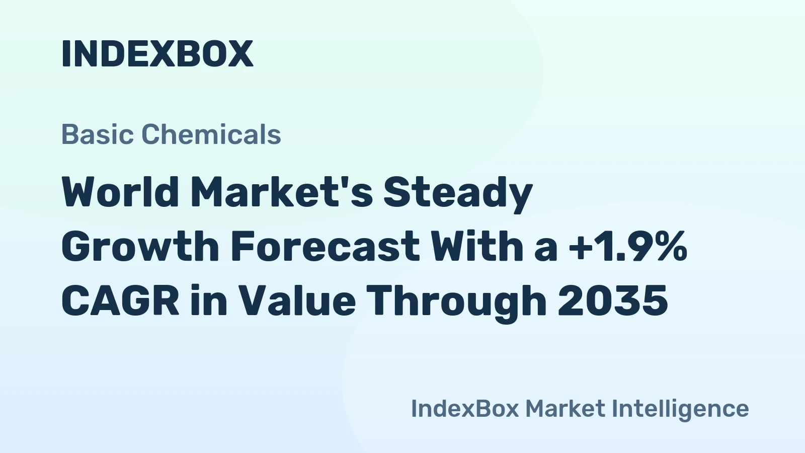 World Market's Steady Growth Forecast With a +1.9% CAGR in Value Through 2035