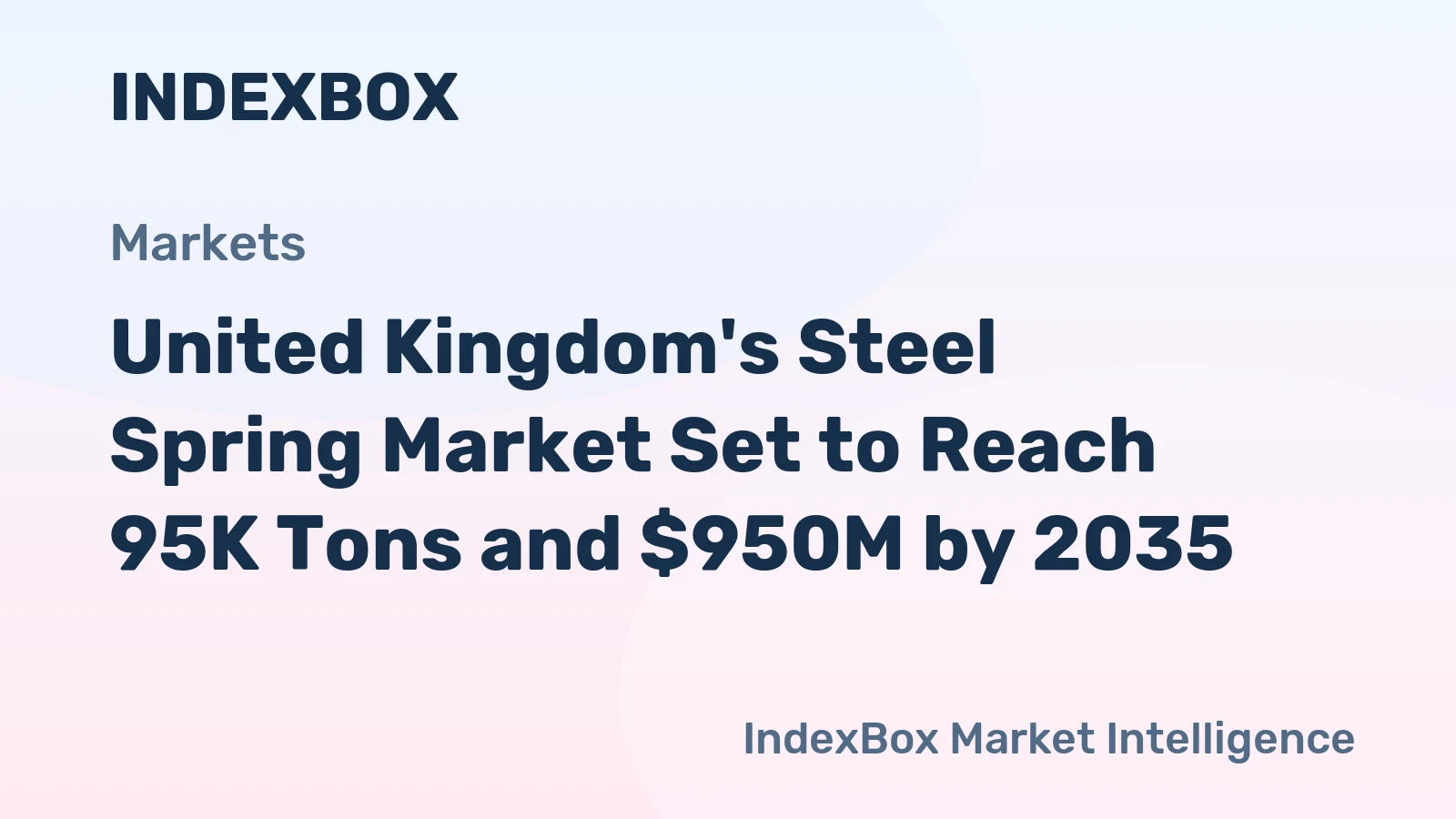 United Kingdom's Steel Spring Market Set to Reach 95K Tons and $950M by 2035