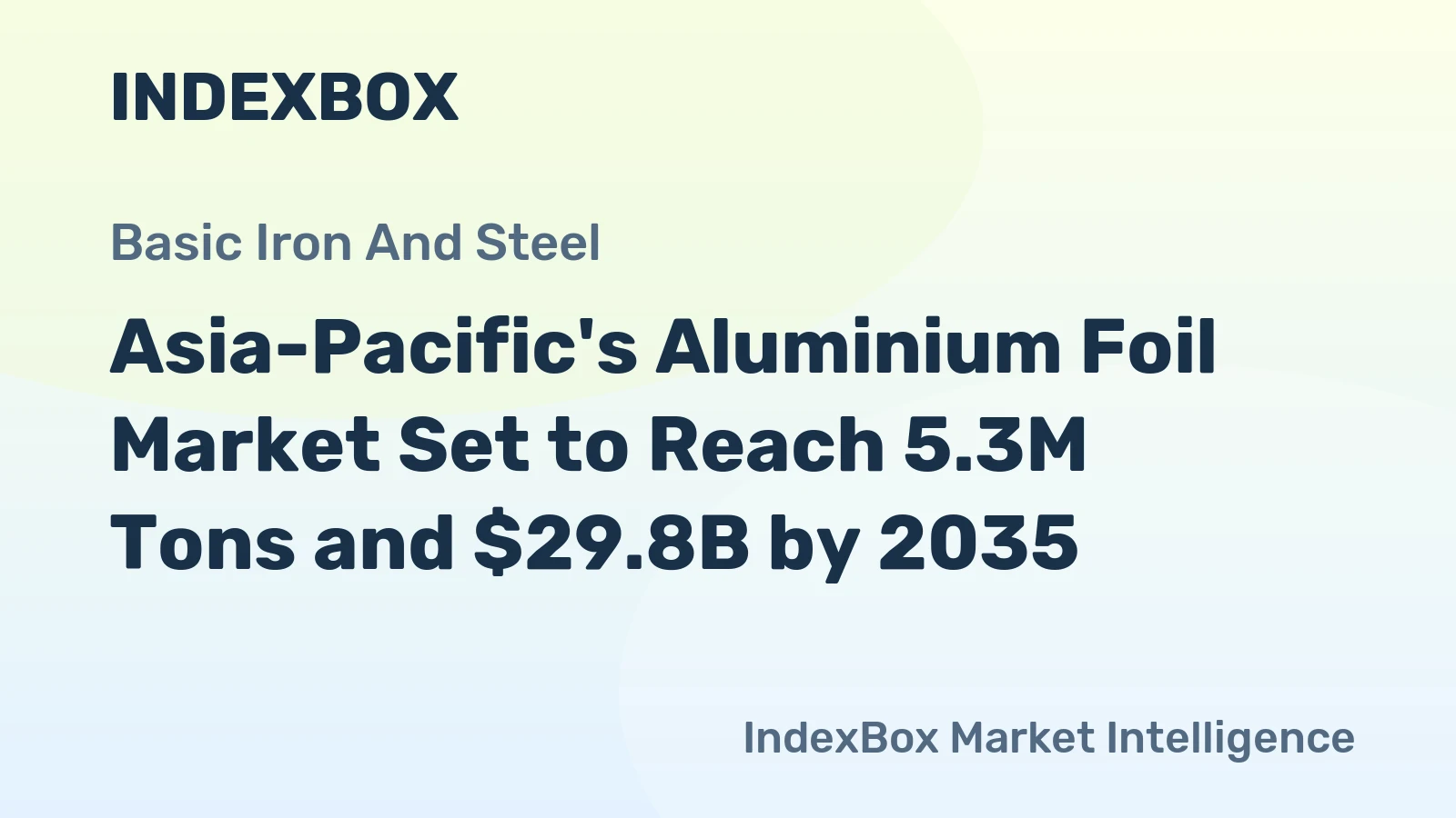 Asia-Pacific's Aluminium Foil Market Set to Reach 5.3M Tons and $29.8B by 2035