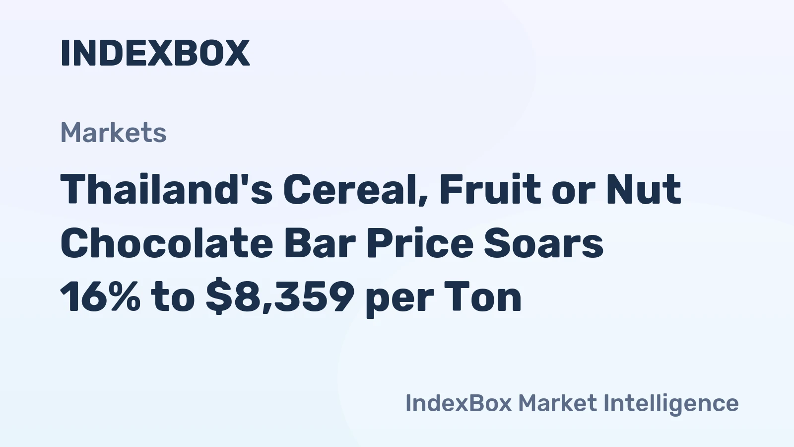 Thailand's Cereal, Fruit or Nut Chocolate Bar Price Soars 16% to $8,359 per Ton
