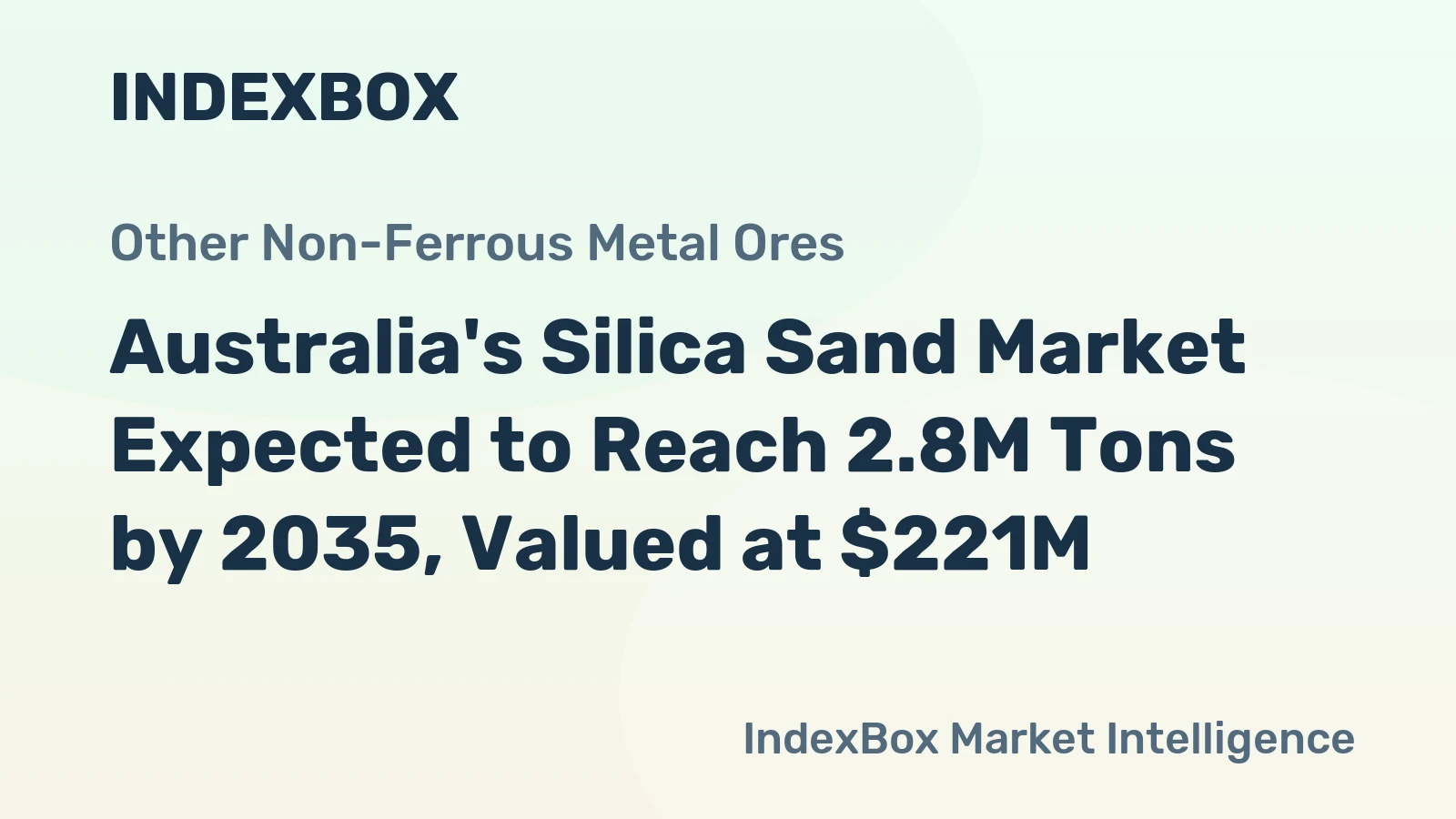 Australia's Silica Sand Market Expected to Reach 2.8M Tons by 2035, Valued at $221M