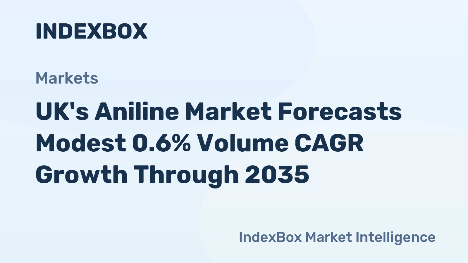 UK's Aniline Market Forecasts Modest 0.6% Volume CAGR Growth Through 2035