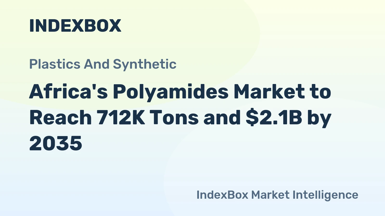 Africa's Polyamides Market to Reach 712K Tons and $2.1B by 2035