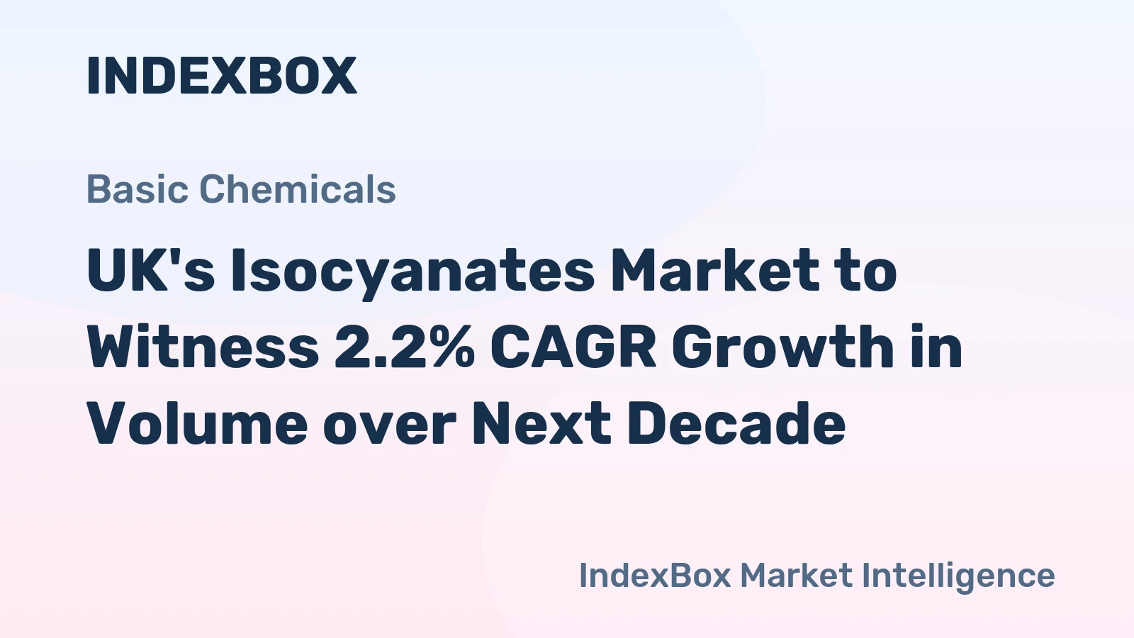 UK's Isocyanates Market to Witness 2.2% CAGR Growth in Volume over Next Decade