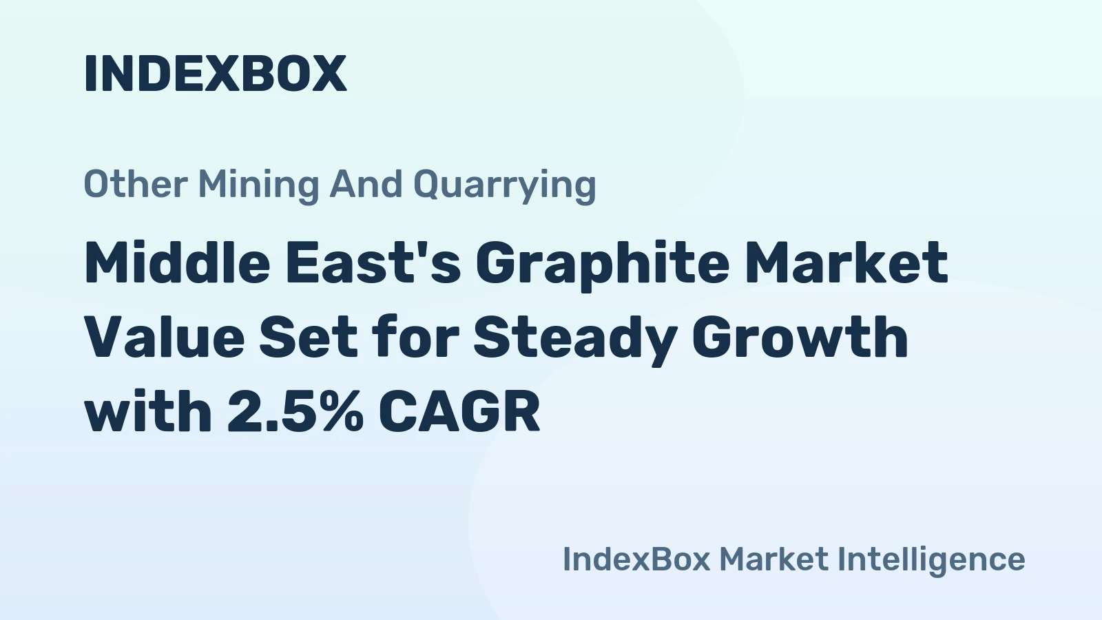 Middle East's Graphite Market Value Set for Steady Growth with 2.5% CAGR