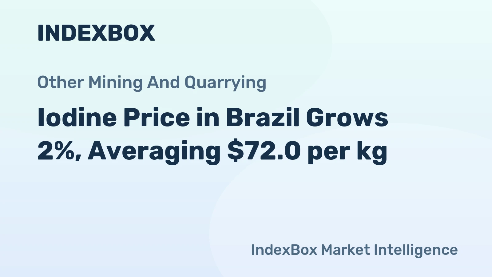 Iodine Price in Brazil Grows 2%, Averaging $72.0 per kg