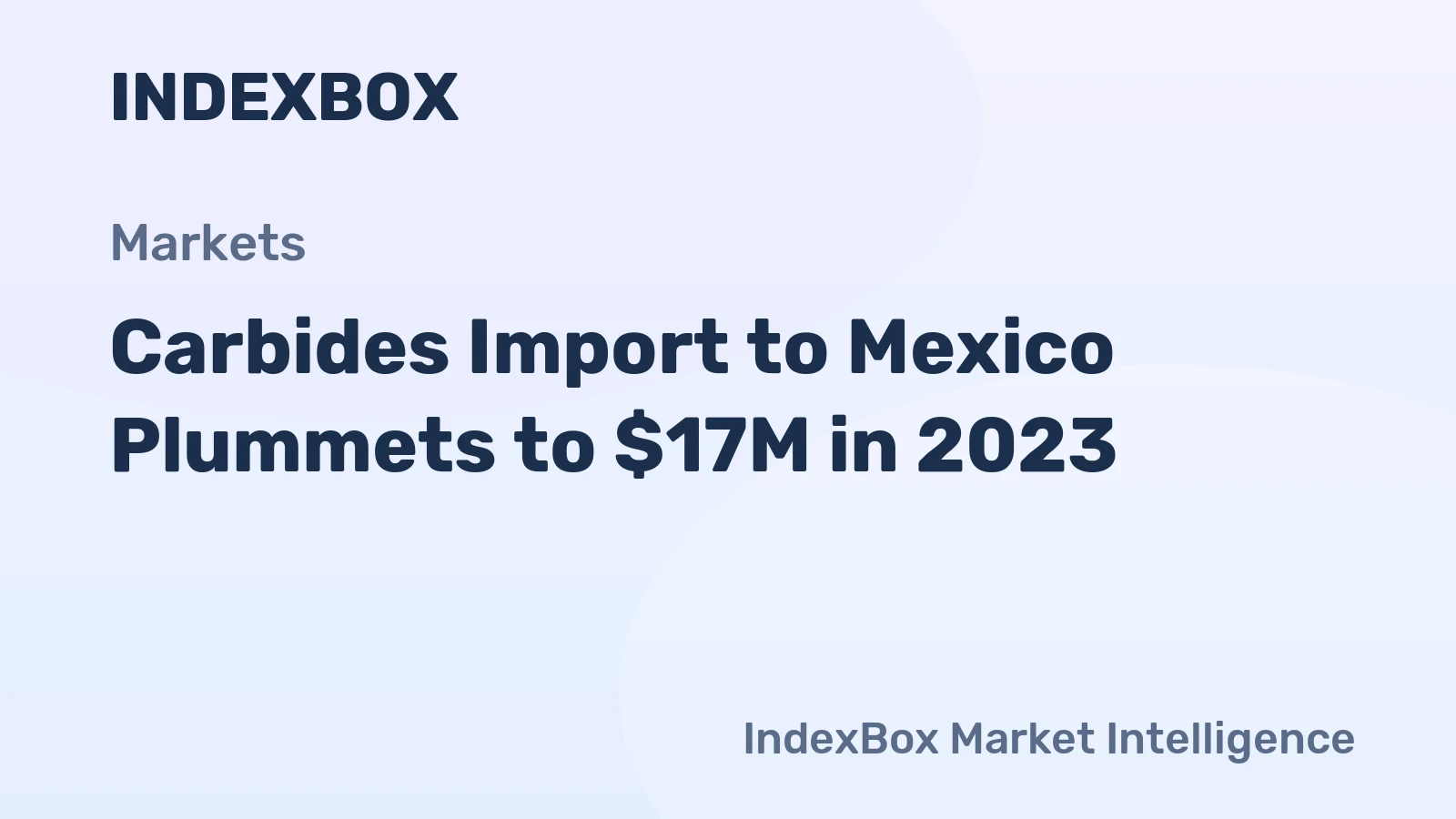 Carbides Import to Mexico Plummets to $17M in 2023