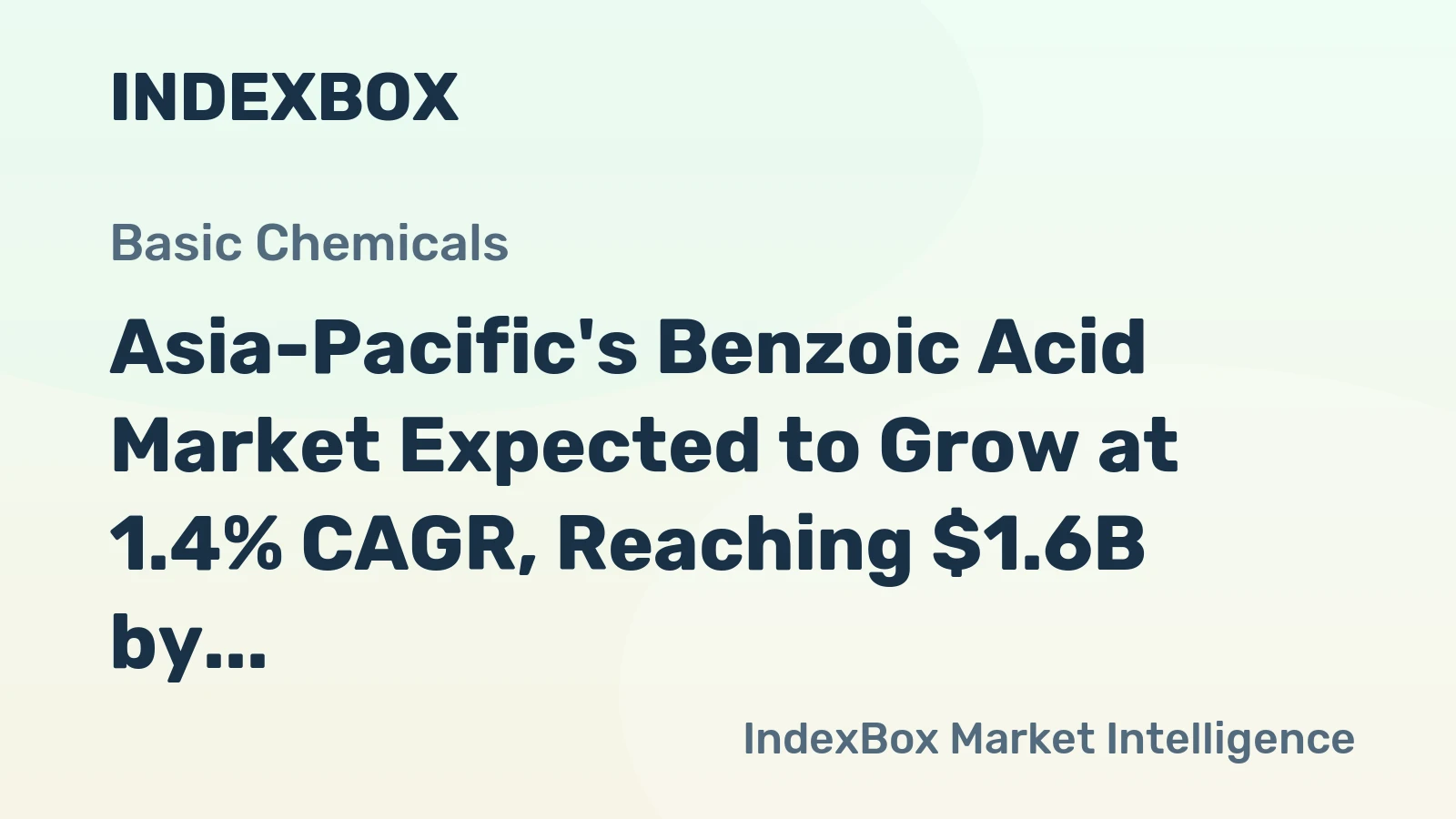 Asia-Pacific's Benzoic Acid Market Expected to Grow at 1.4% CAGR, Reaching $1.6B by 2035