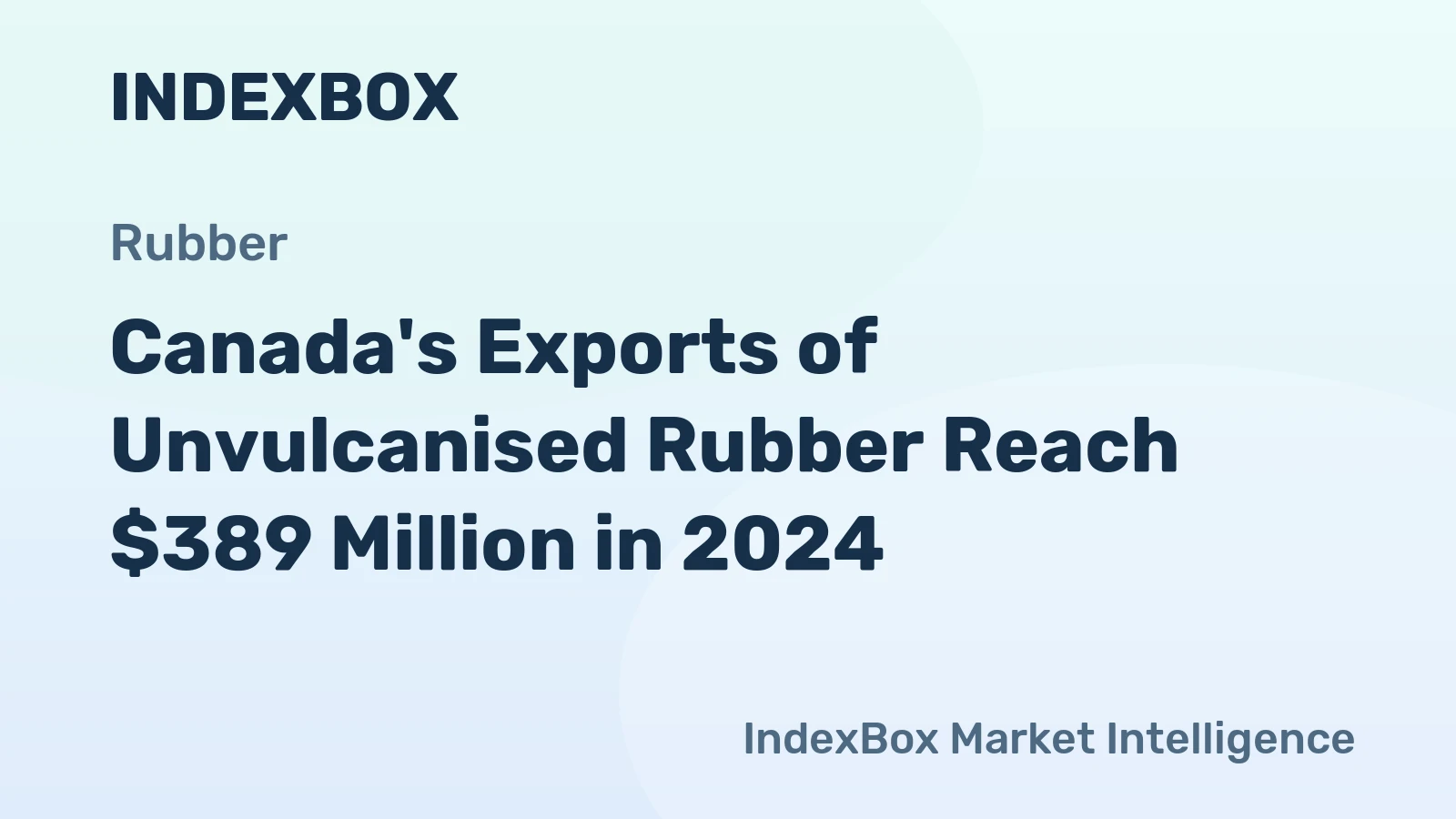 Canada's Exports of Unvulcanised Rubber Reach $389 Million in 2024