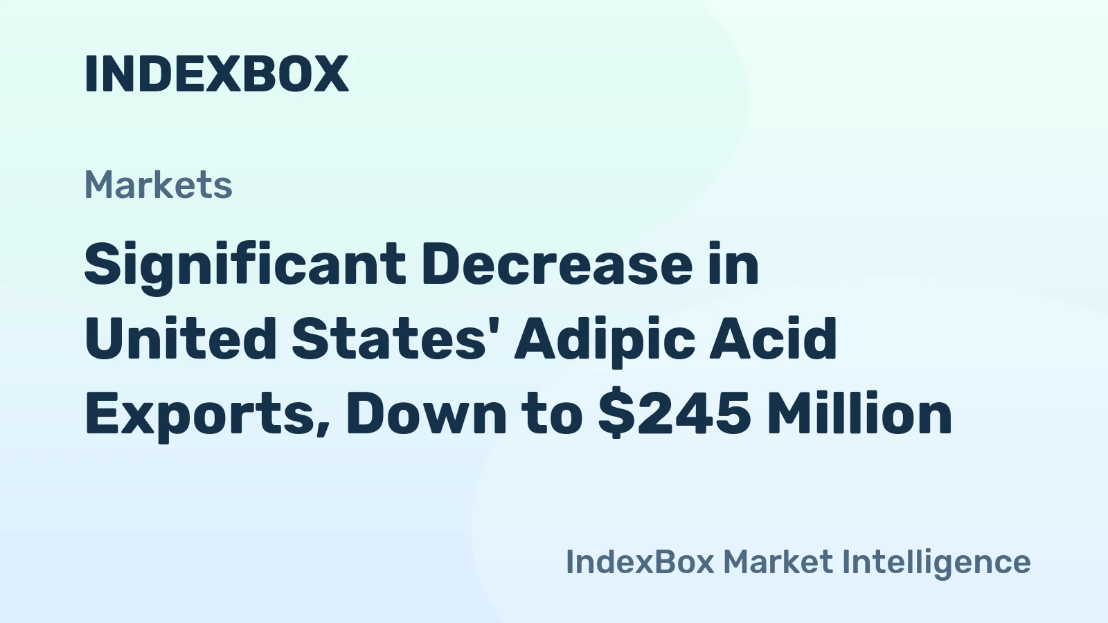 Significant Decrease in United States' Adipic Acid Exports, Down to $245 Million