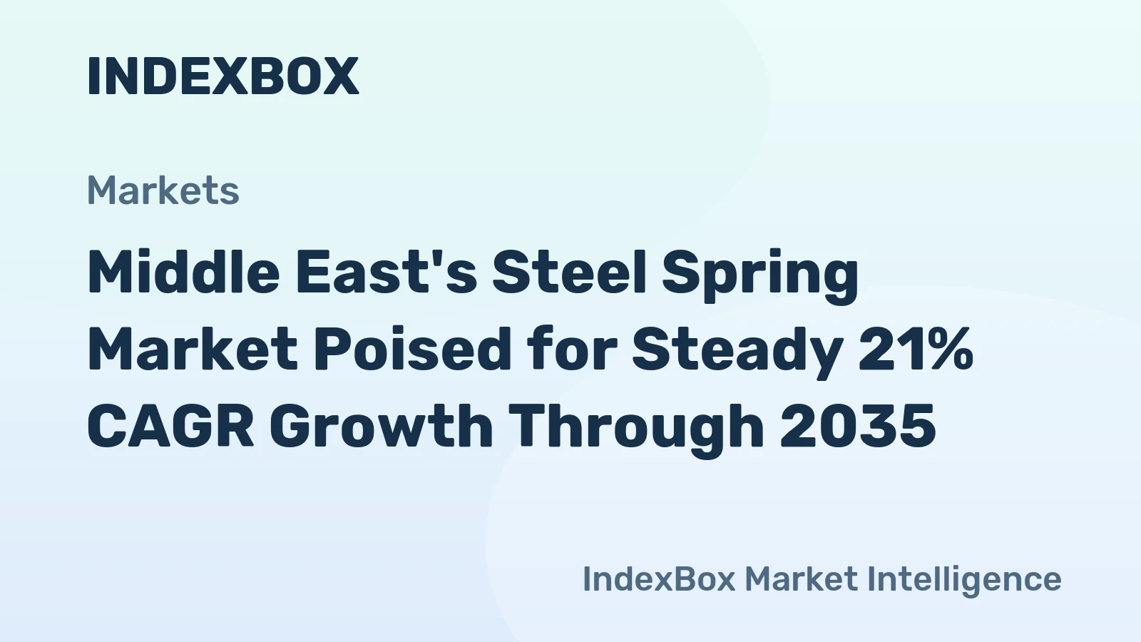 Middle East's Steel Spring Market Poised for Steady 21% CAGR Growth Through 2035