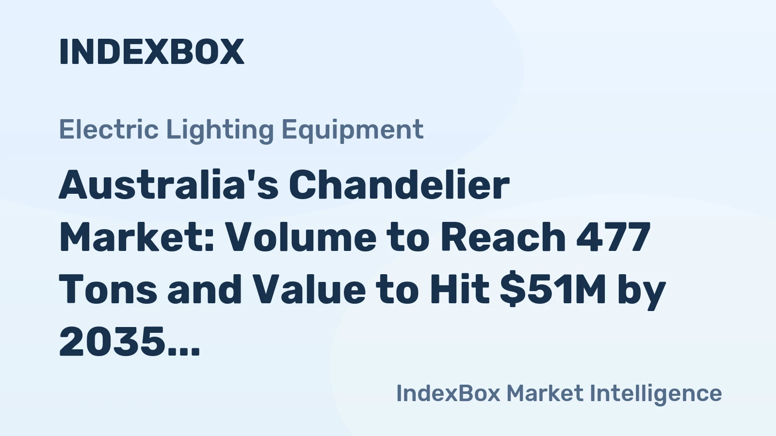 Australia's Chandelier Market: Volume to Reach 477 Tons and Value to Hit $51M by 2035