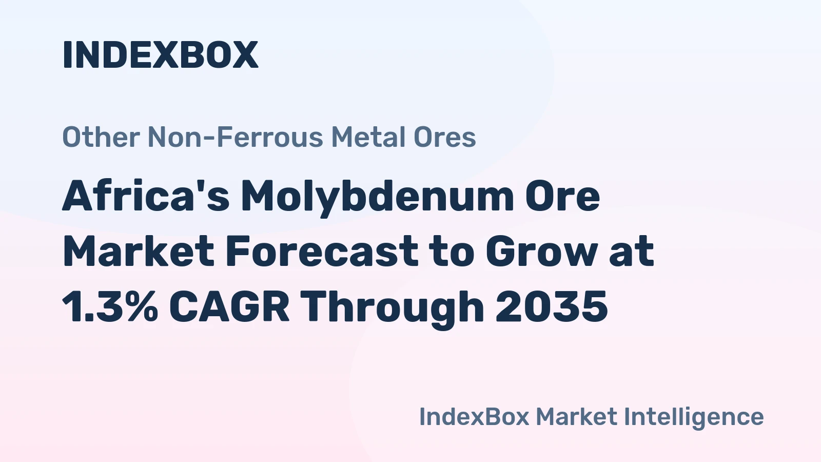 Africa's Molybdenum Ore Market Forecast to Grow at 1.3% CAGR Through 2035