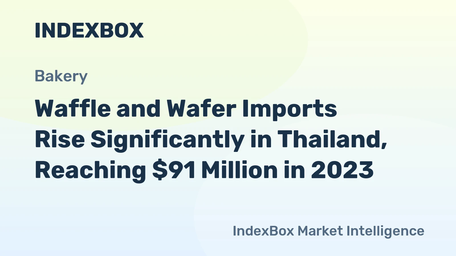 Waffle and Wafer Imports Rise Significantly in Thailand, Reaching $91 Million in 2023