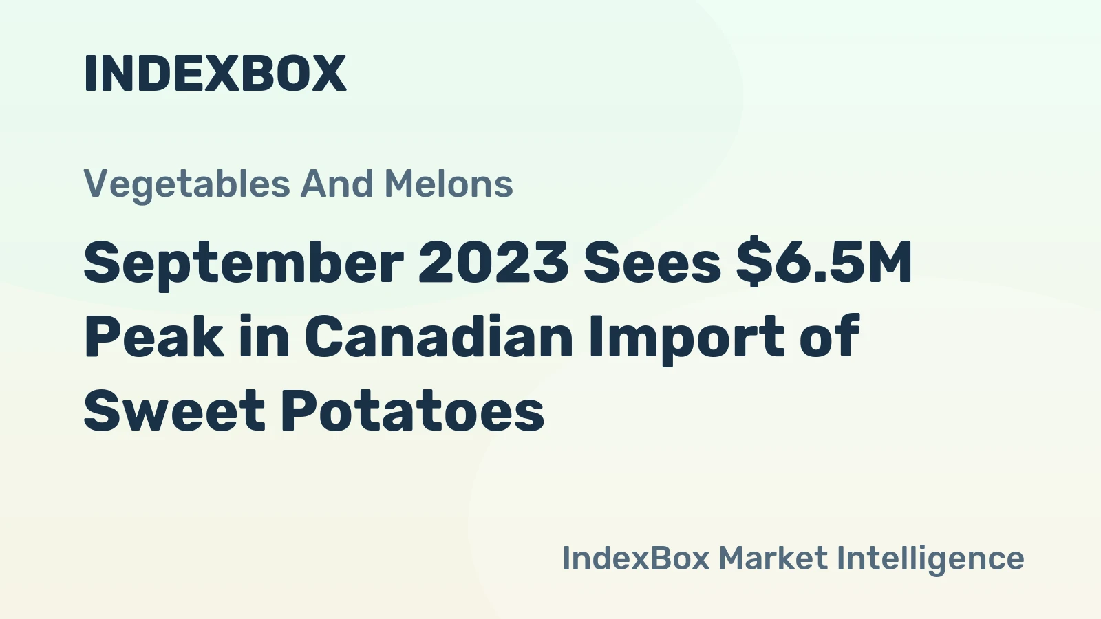 September 2023 Sees $6.5M Peak in Canadian Import of Sweet Potatoes