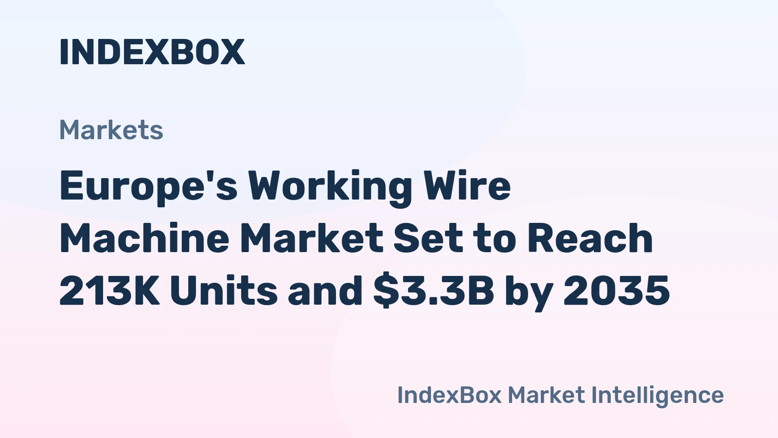 Europe's Working Wire Machine Market Set to Reach 213K Units and $3.3B by 2035