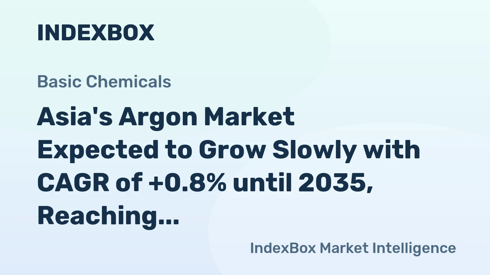 Asia's Argon Market Expected to Grow Slowly with CAGR of +0.8% until 2035, Reaching $2.2B in Value