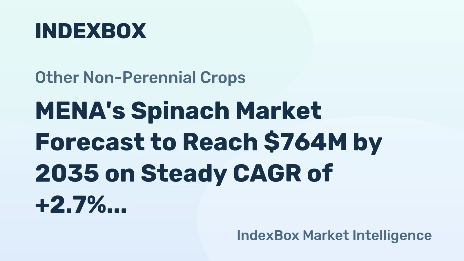 MENA's Spinach Market Forecast to Reach $764M by 2035 on Steady CAGR of +2.7%