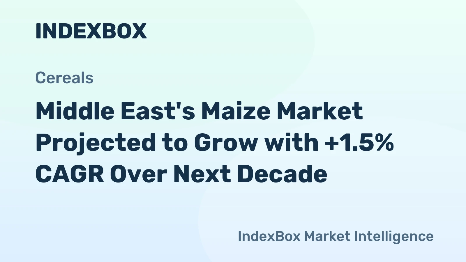 Middle East's Maize Market Projected to Grow with +1.5% CAGR Over Next Decade