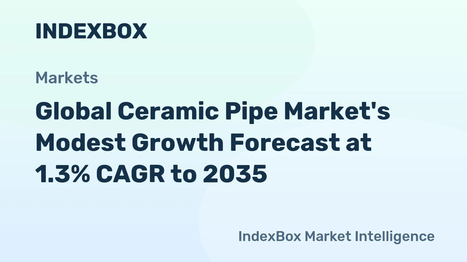 Global Ceramic Pipe Market's Modest Growth Forecast at 1.3% CAGR to 2035