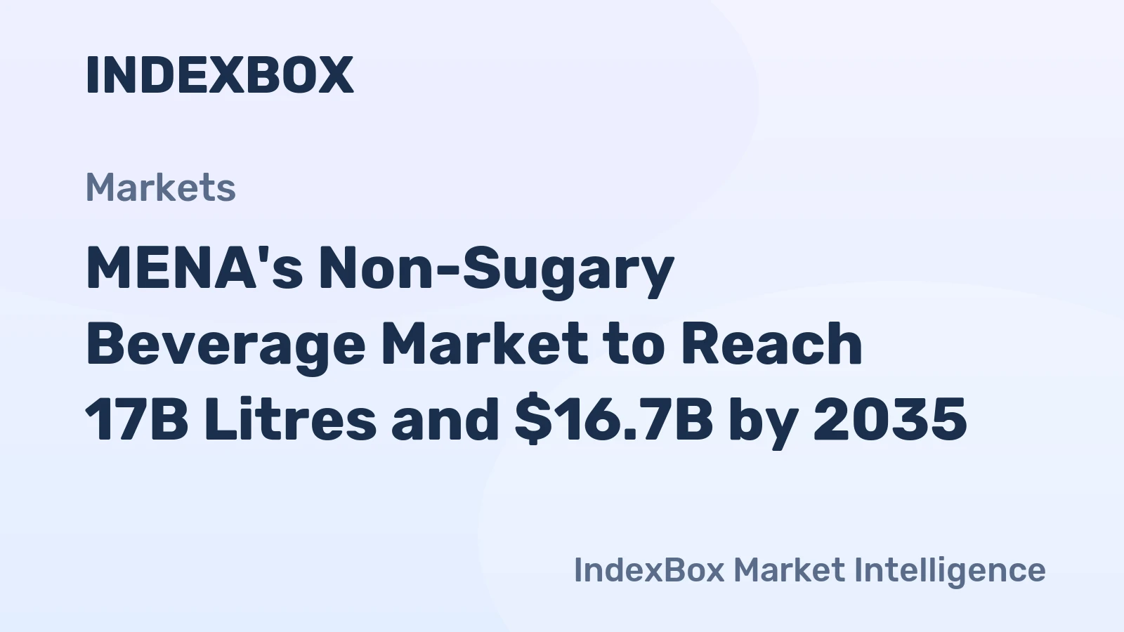 MENA's Non-Sugary Beverage Market to Reach 17B Litres and $16.7B by 2035