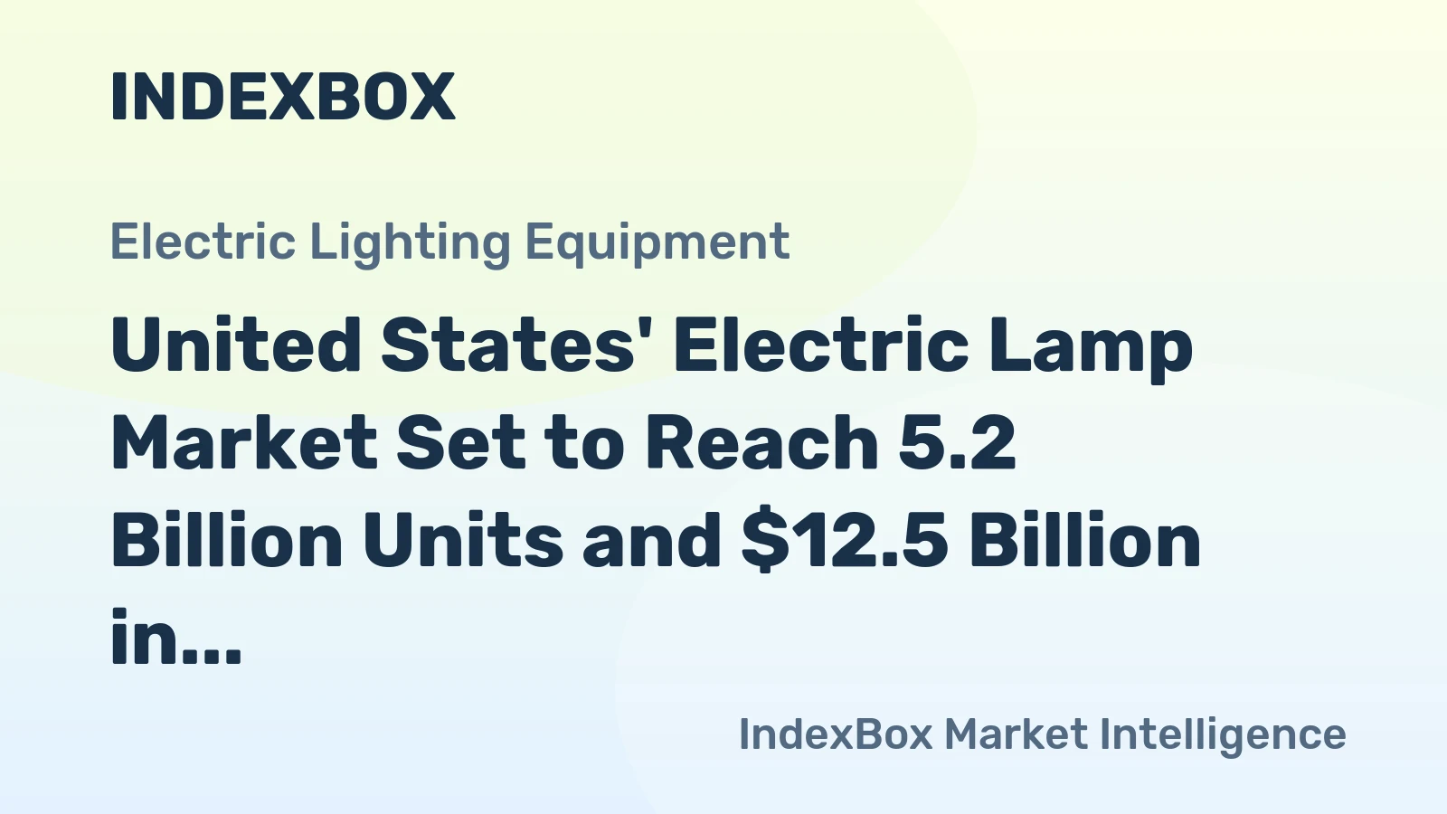 United States' Electric Lamp Market Set to Reach 5.2 Billion Units and $12.5 Billion in Value