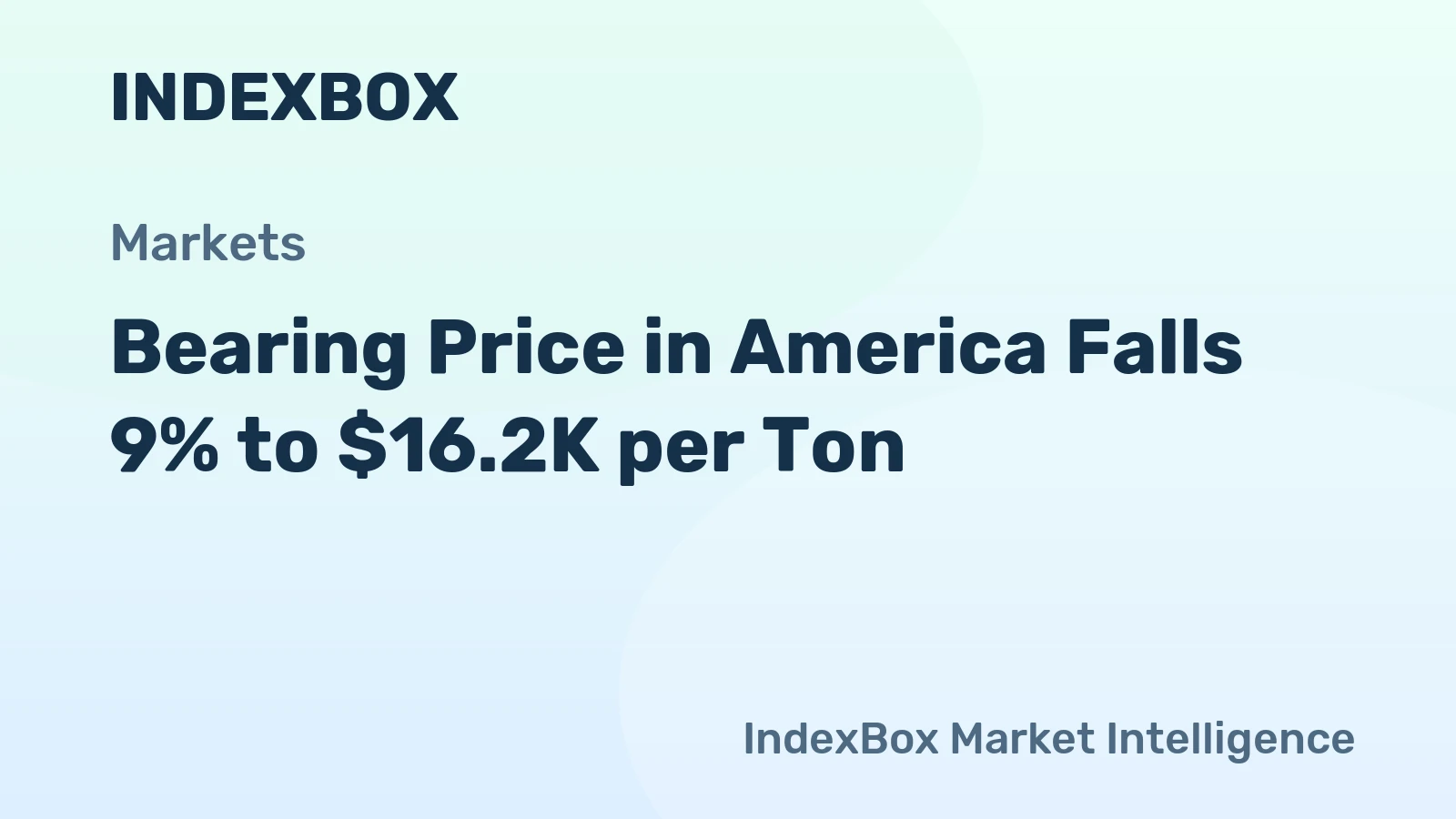 Bearing Price in America Falls 9% to $16.2K per Ton