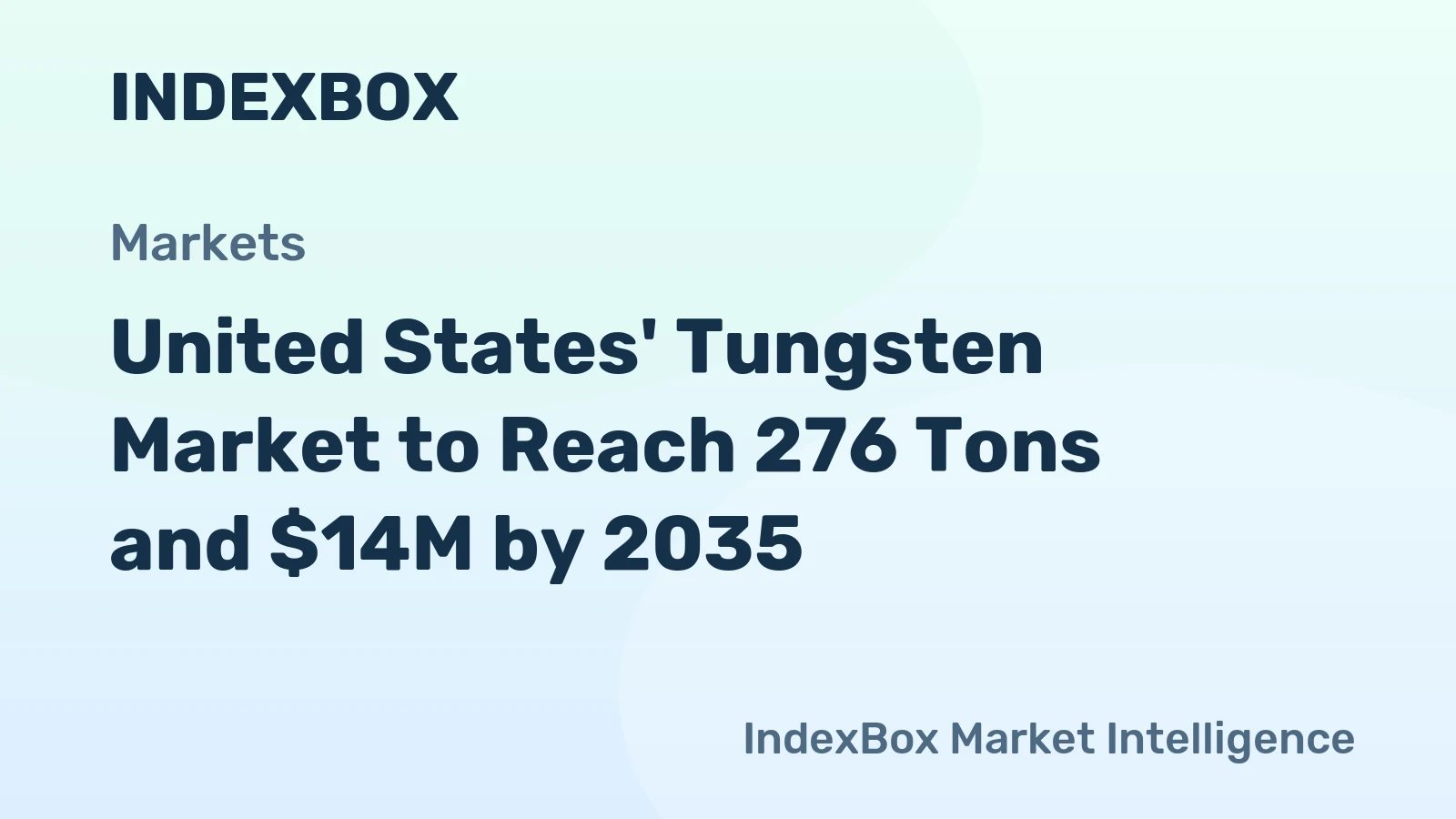 United States' Tungsten Market to Reach 276 Tons and $14M by 2035