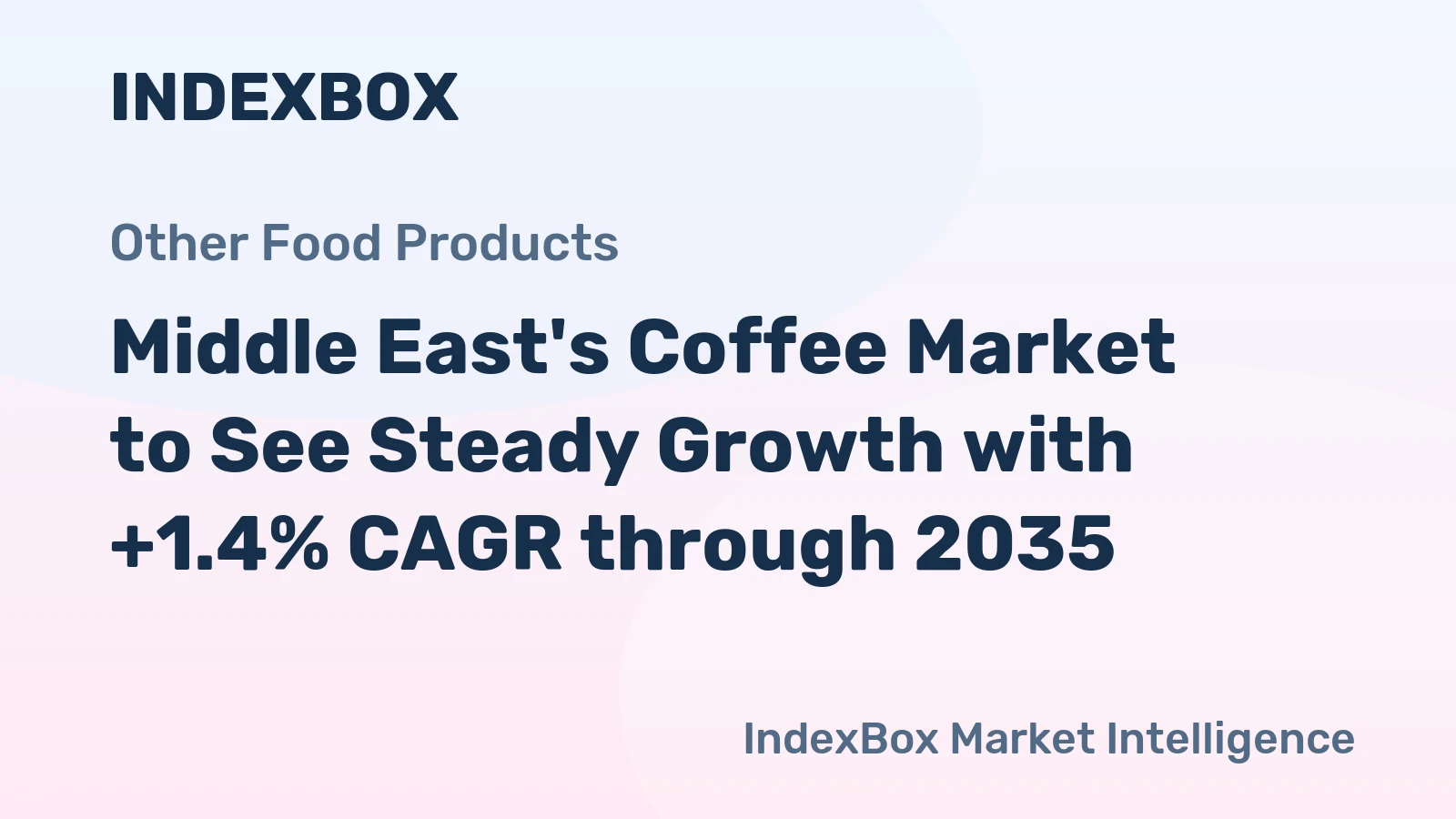 Middle East's Coffee Market to See Steady Growth with +1.4% CAGR through 2035