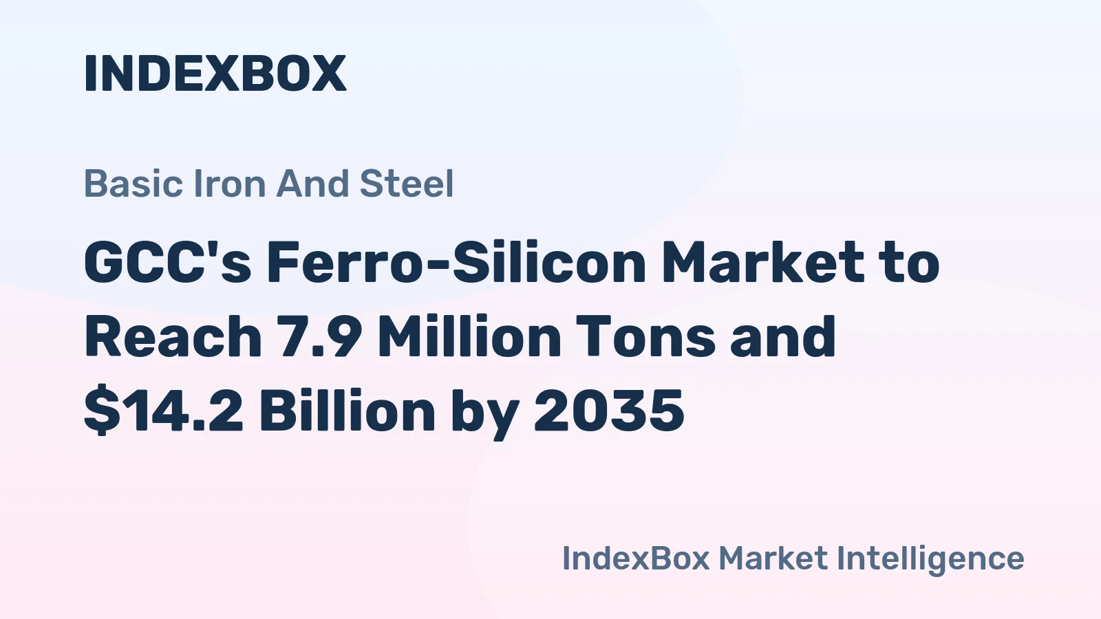 GCC's Ferro-Silicon Market to Reach 7.9 Million Tons and $14.2 Billion by 2035