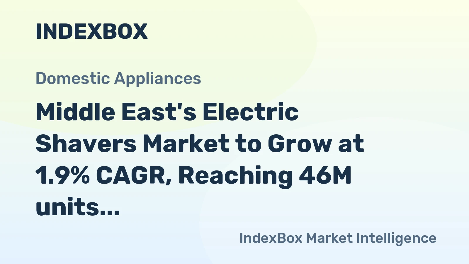 Middle East's Electric Shavers Market to Grow at 1.9% CAGR, Reaching 46M units by 2035