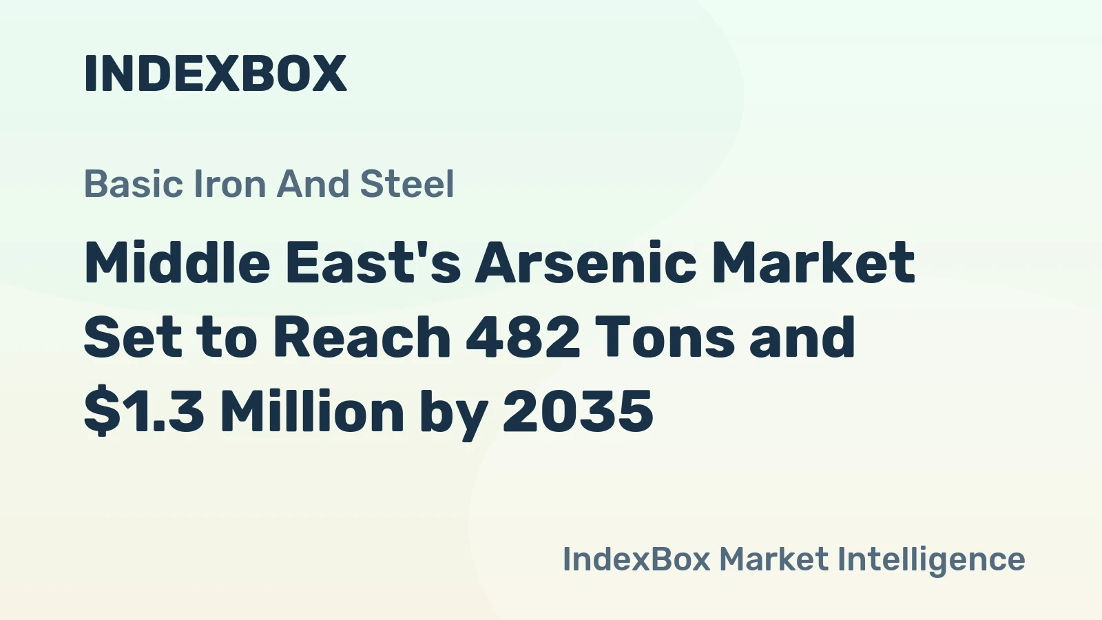 Middle East's Arsenic Market Set to Reach 482 Tons and $1.3 Million by 2035