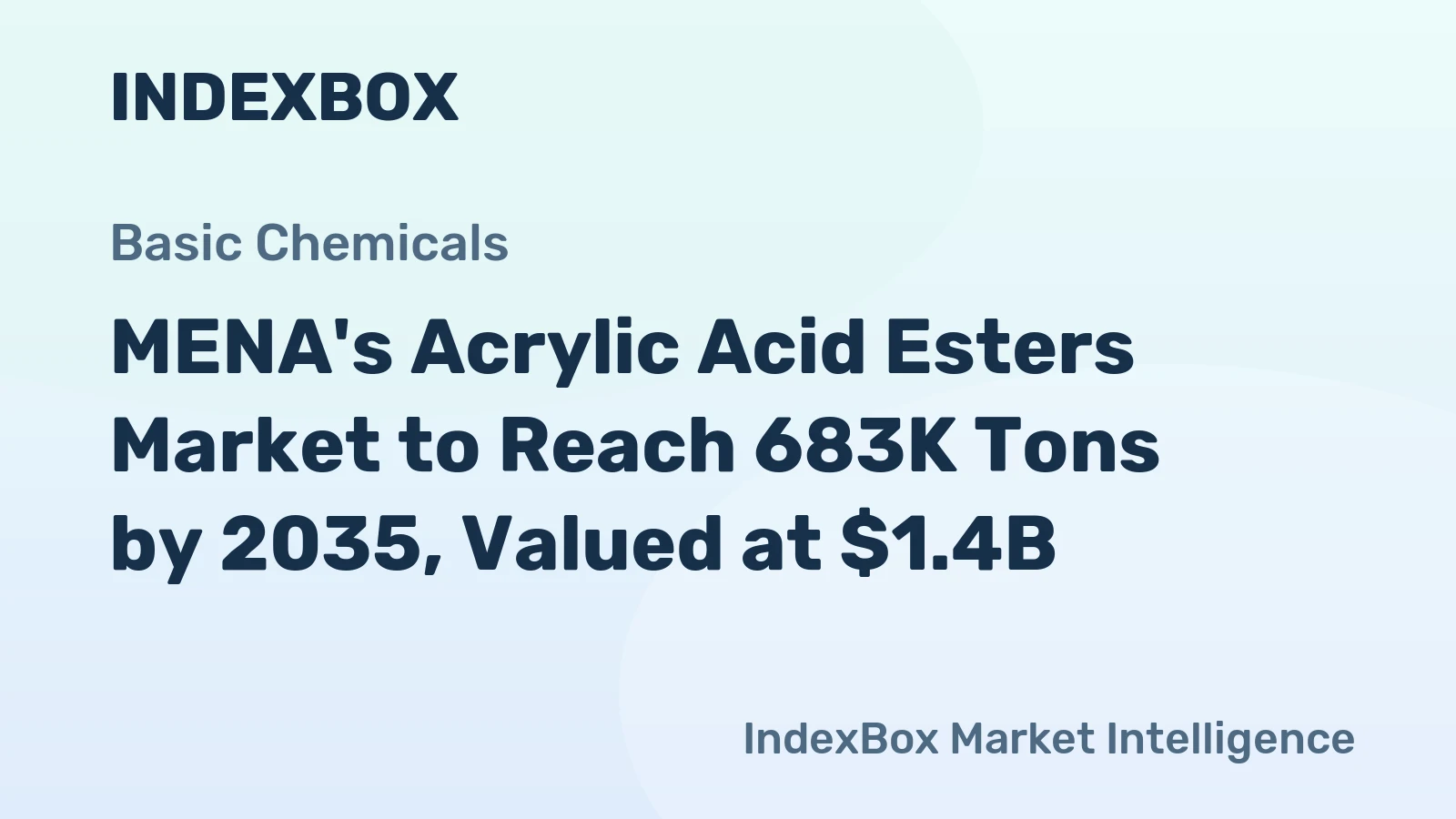 MENA's Acrylic Acid Esters Market to Reach 683K Tons by 2035, Valued at $1.4B