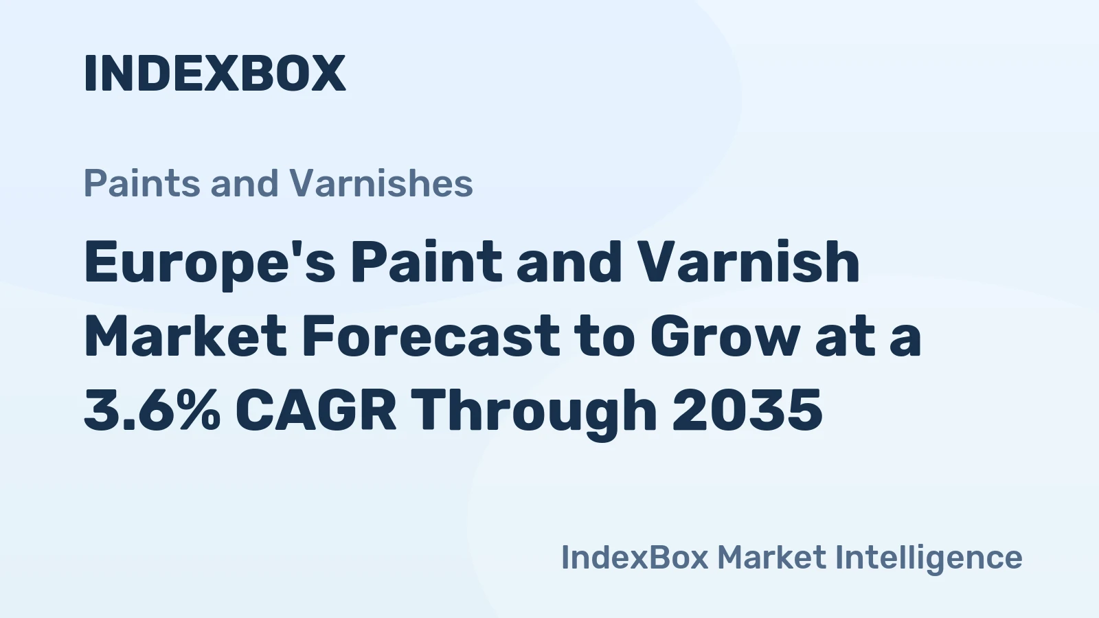 Europe's Paint and Varnish Market Forecast to Grow at a 3.6% CAGR Through 2035