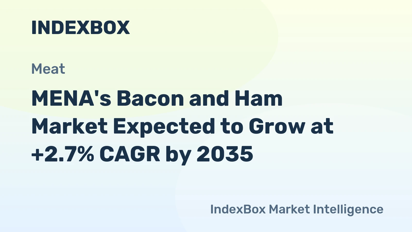 MENA's Bacon and Ham Market Expected to Grow at +2.7% CAGR by 2035