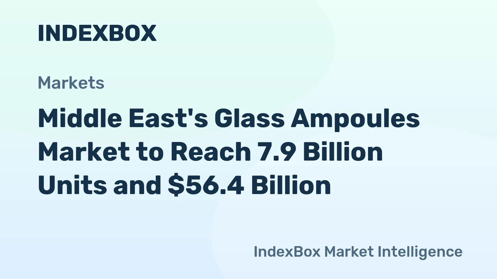 Middle East's Glass Ampoules Market to Reach 7.9 Billion Units and $56.4 Billion