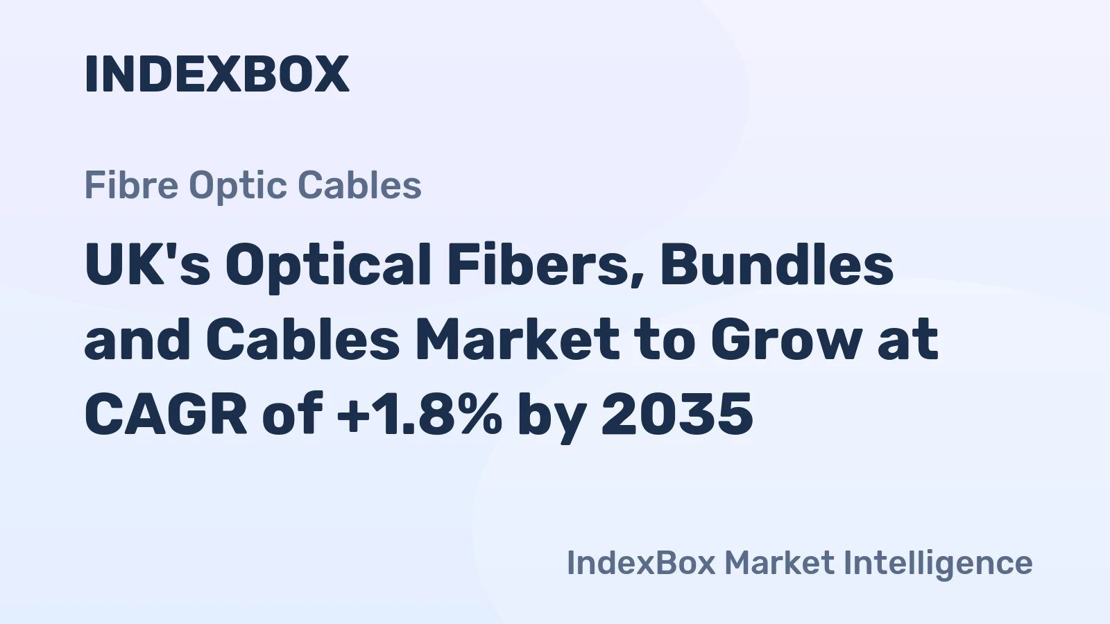 UK's Optical Fibers, Bundles and Cables Market to Grow at CAGR of +1.8% by 2035