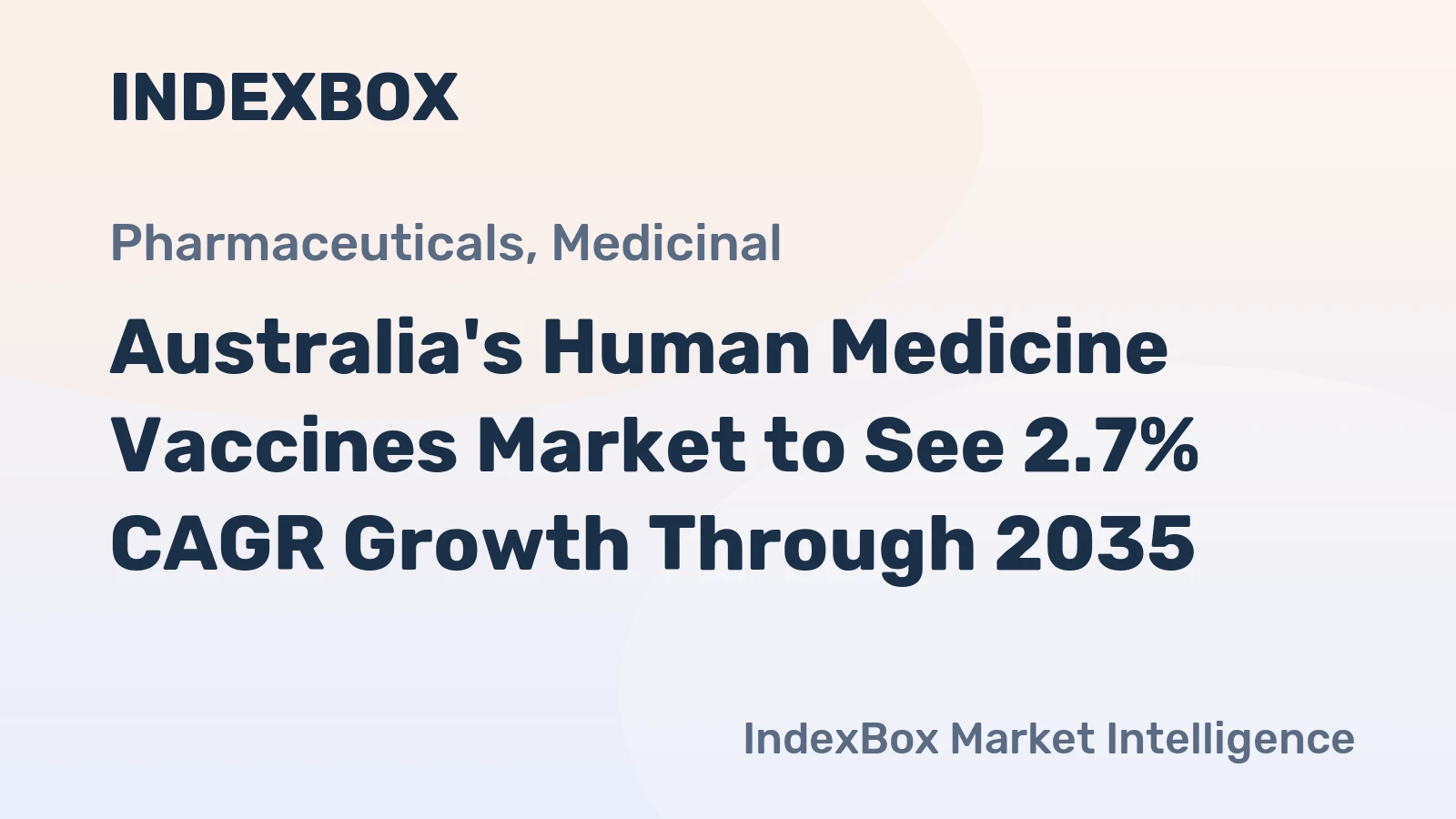 Australia's Human Medicine Vaccines Market to See 2.7% CAGR Growth Through 2035