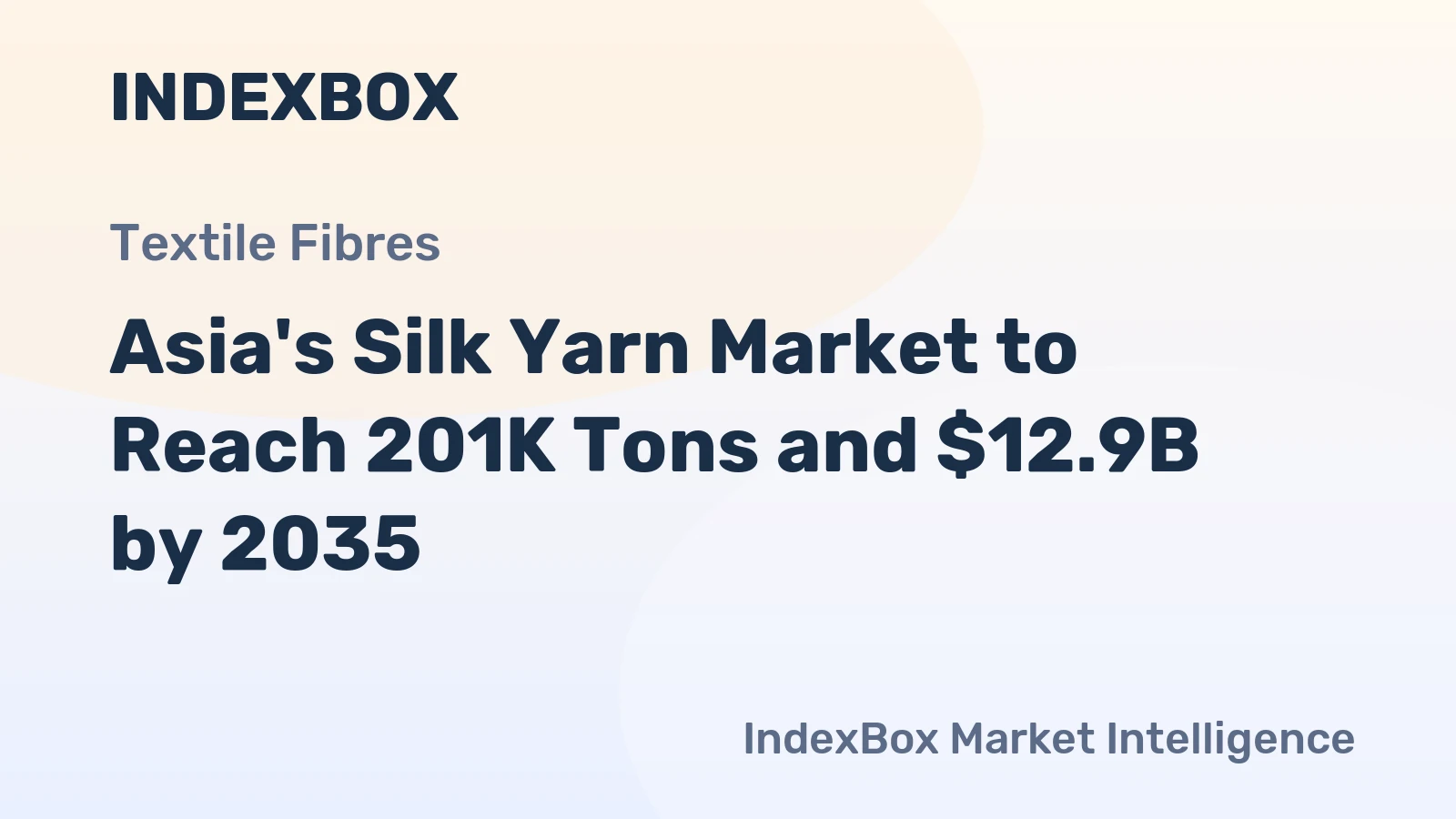 Asia's Silk Yarn Market to Reach 201K Tons and $12.9B by 2035
